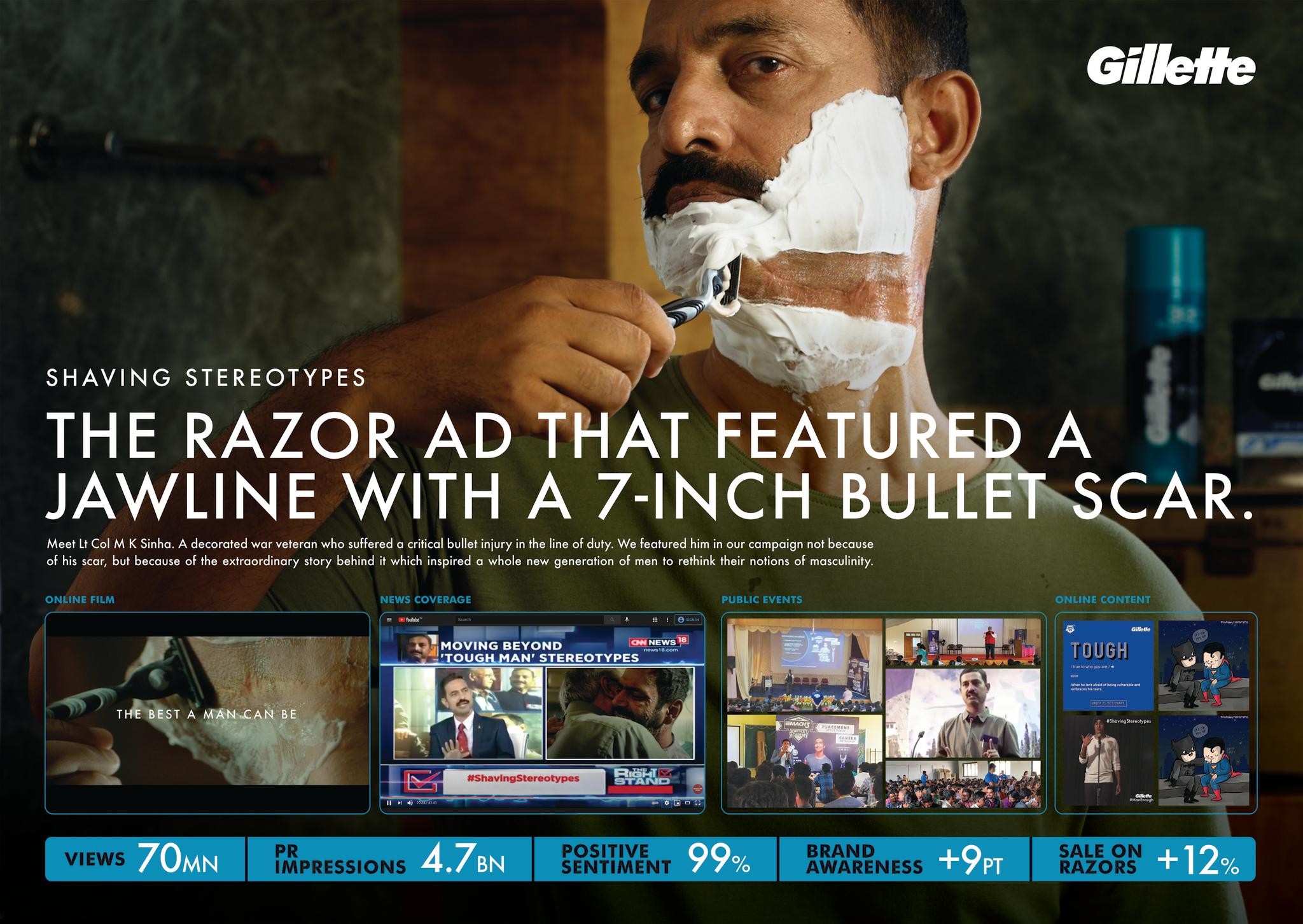 MAN ENOUGH: SHAVING STEREOTYPES | Campaign | THE WORK