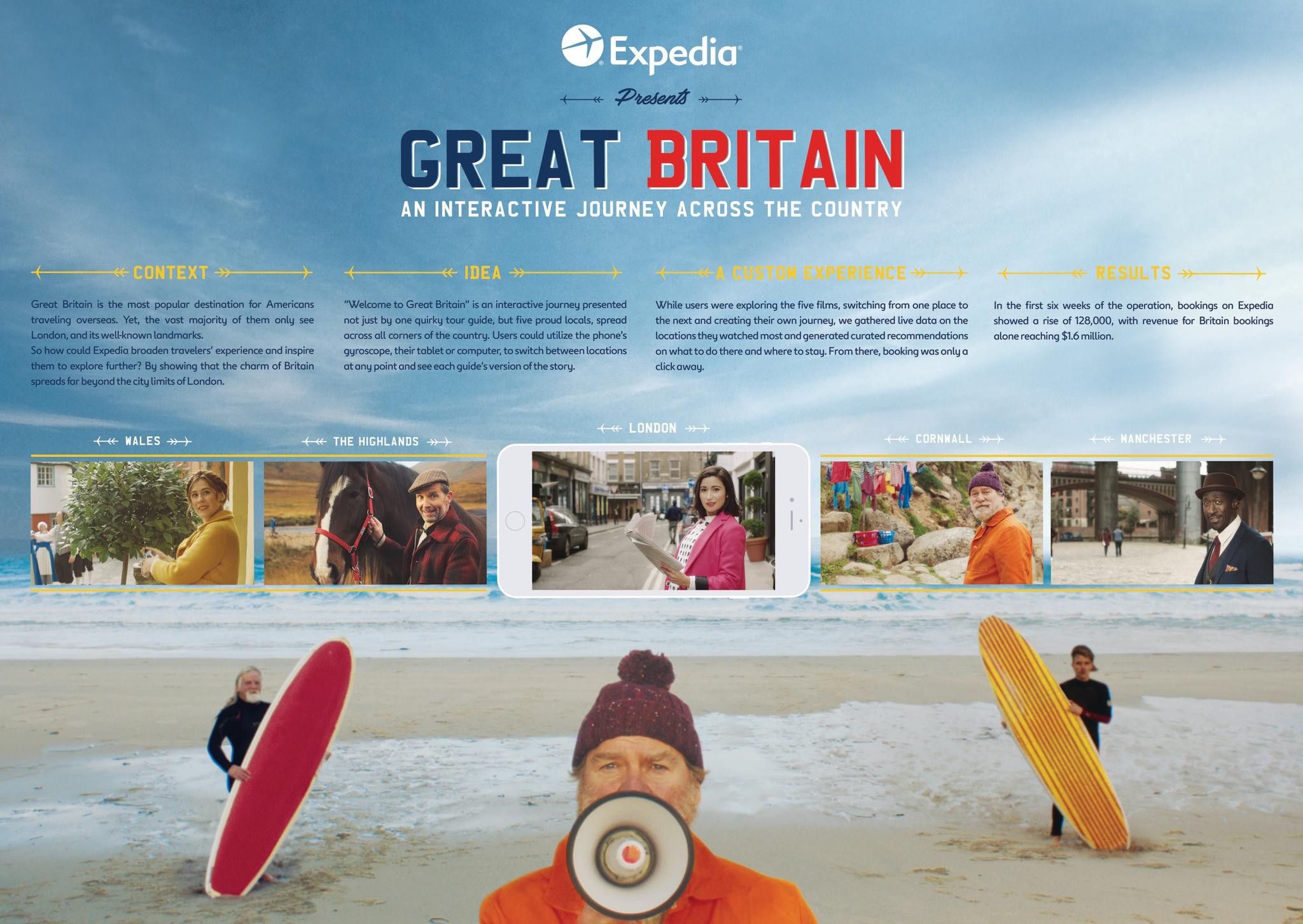 Visit Britain | Campaign | THE WORK