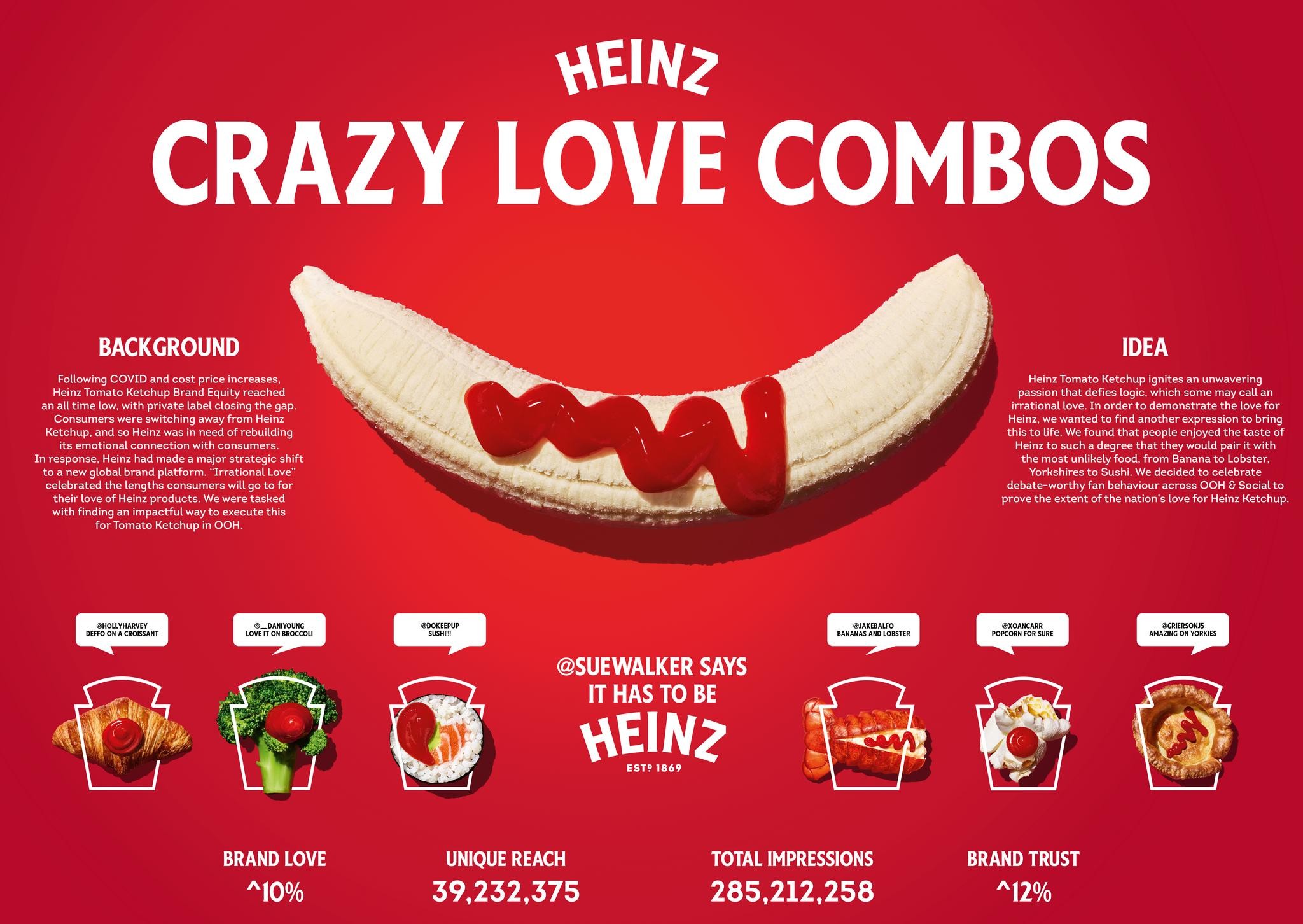 Heinz Tomato Ketchup Crazy Love Combos | Campaign | THE WORK