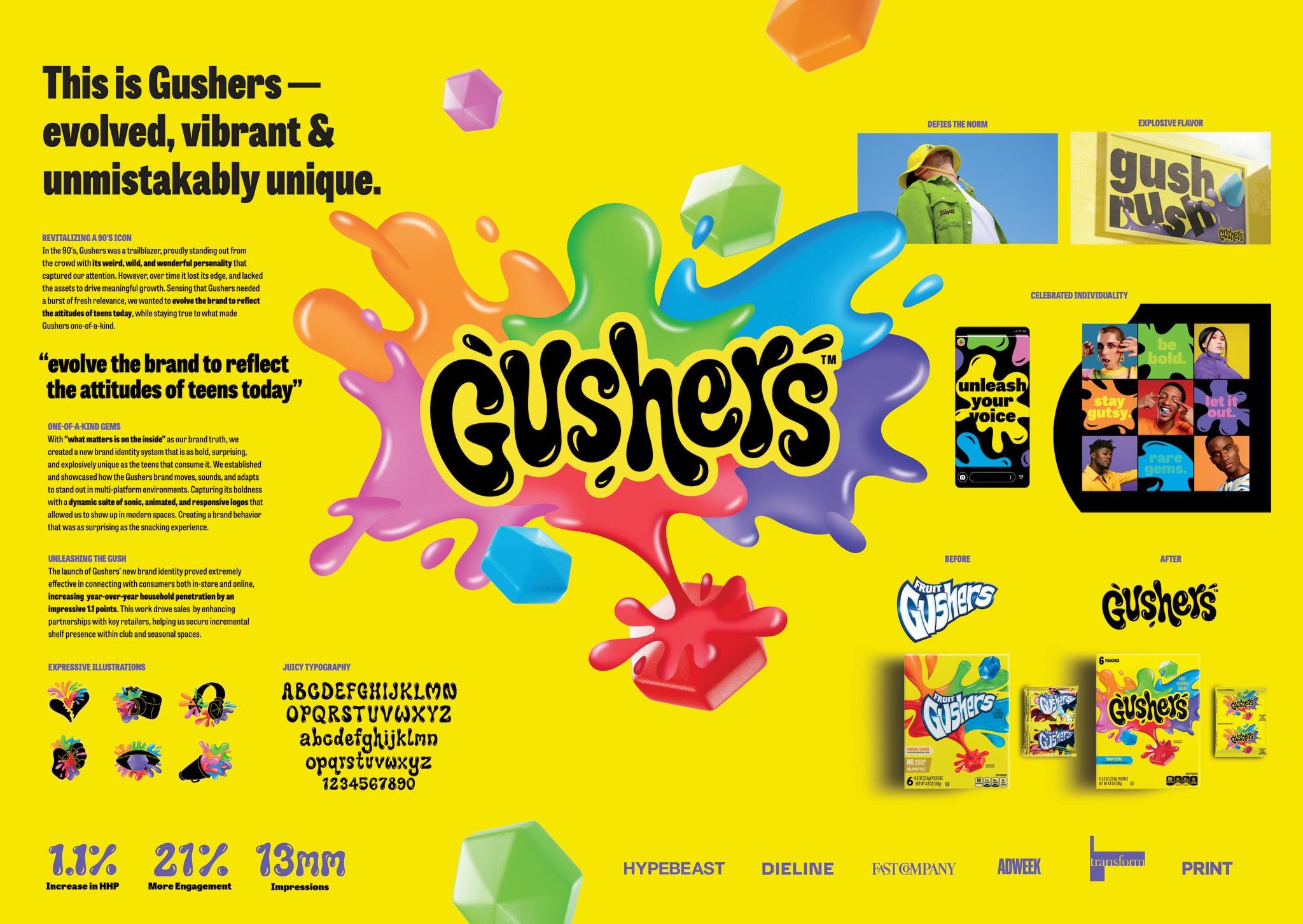 Gushers | Campaign | THE WORK