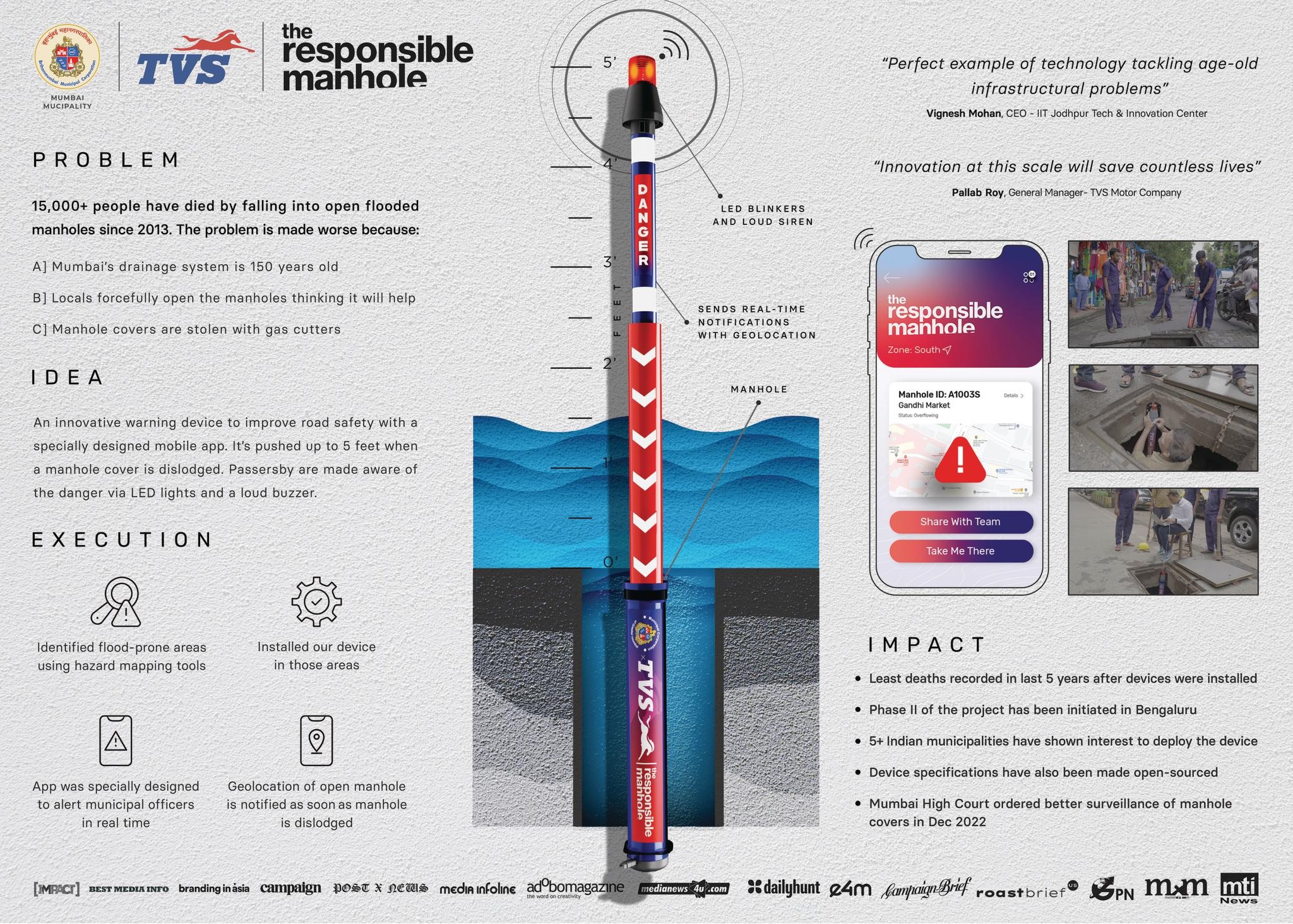 THE RESPONSIBLE MANHOLE | Entry
