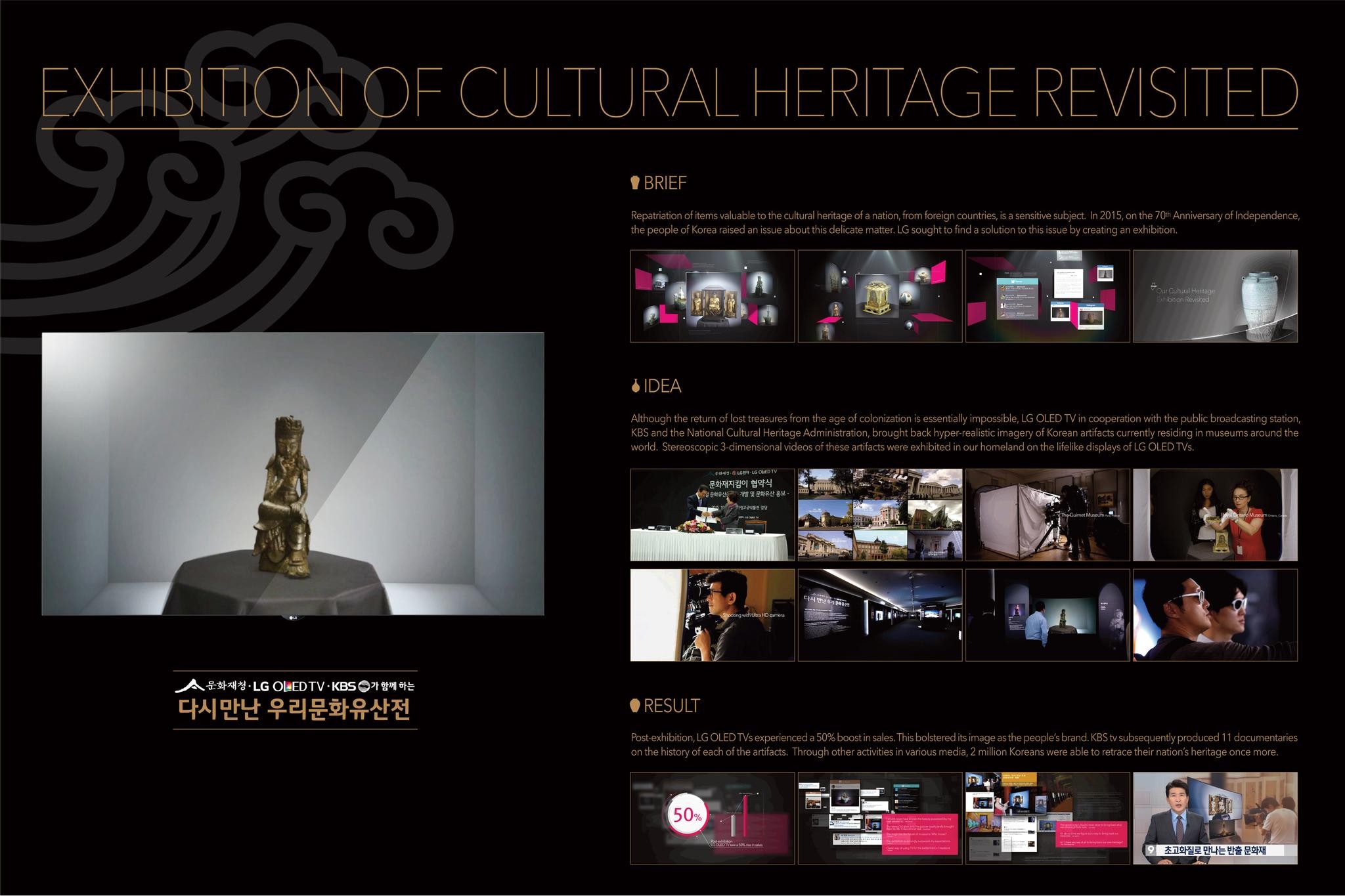 EXHIBITION OF CULTURAL HERITAGE REVISITED | Campaign | THE WORK