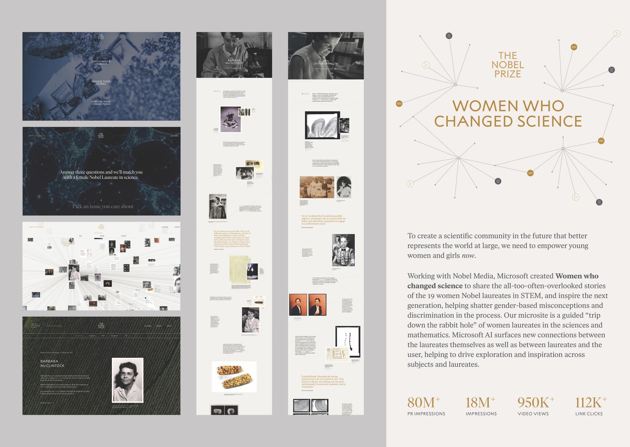 Nobel Laureates: Women Who Changed Science | Campaign | THE WORK