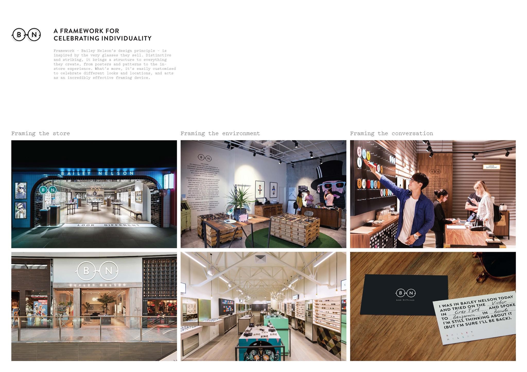 A Framework for celebrating Individuality | Campaign | THE WORK