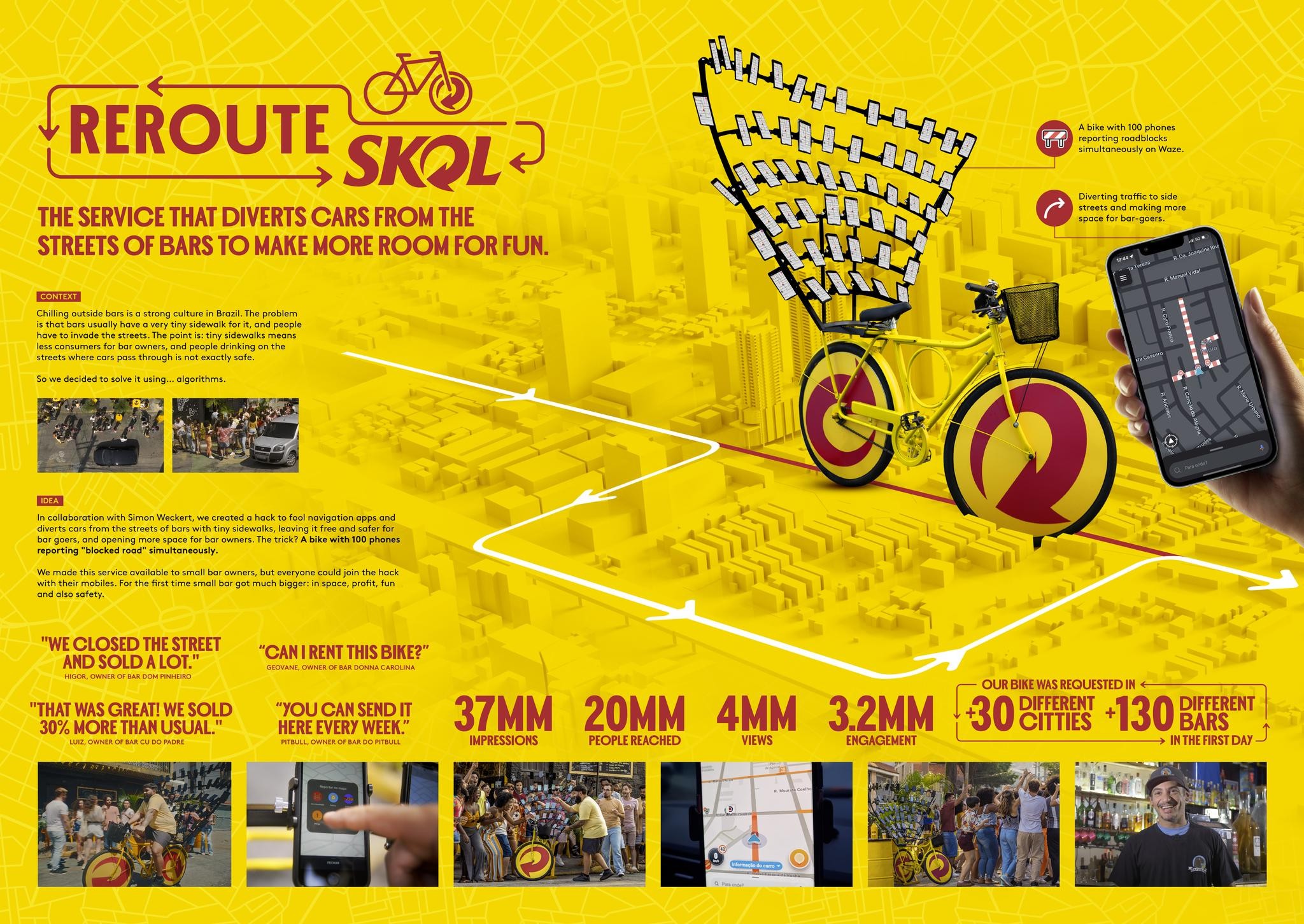 ReRoute | Campaign | THE WORK