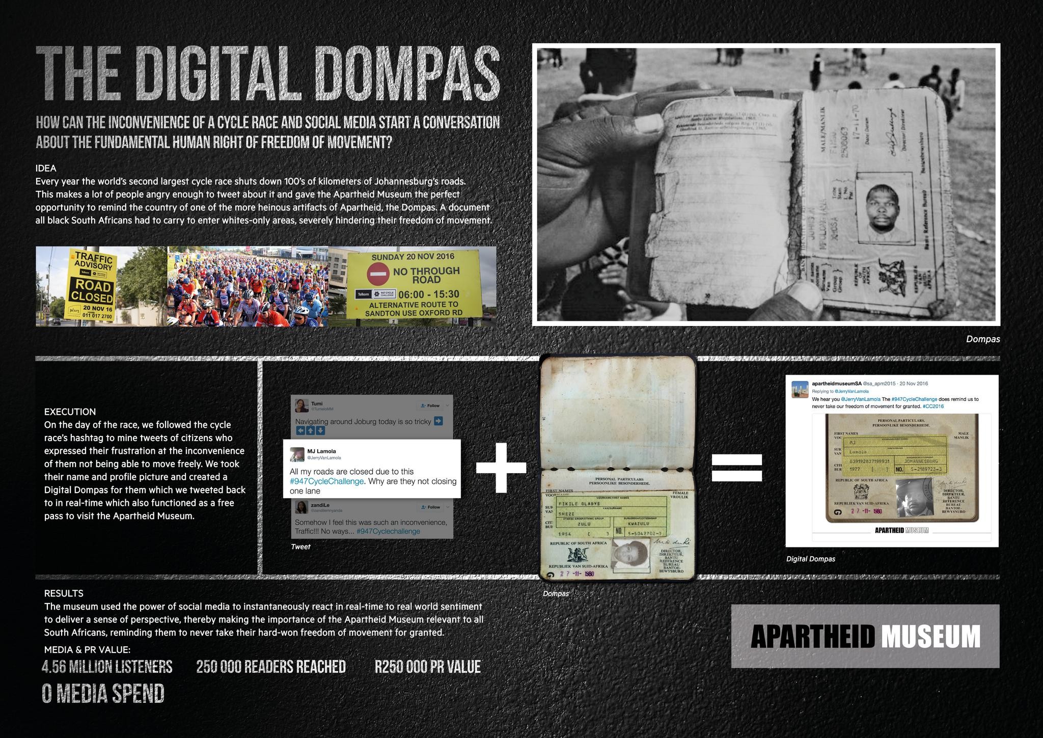 The Digital Dompas | Campaign | THE WORK