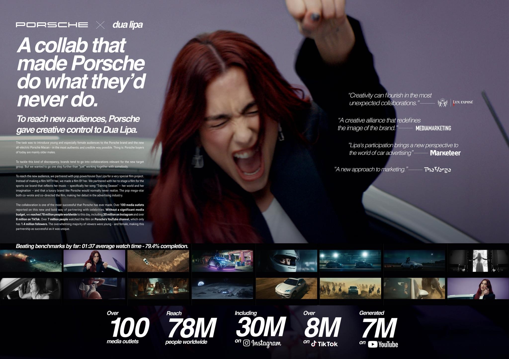 "Dua Lipa X Porsche: The all-electric Macan" | Campaign