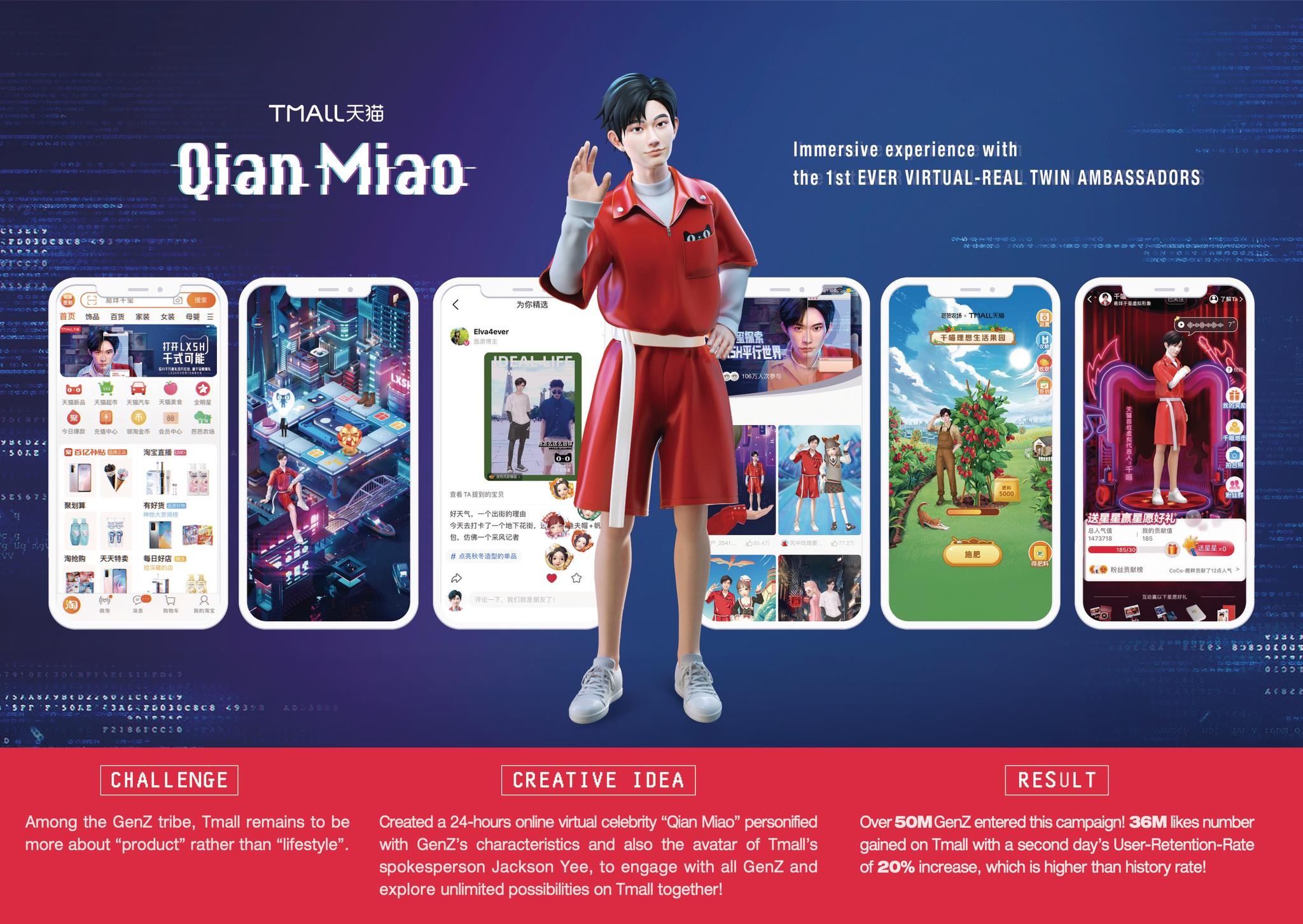 Gen Z Project | Campaign | THE WORK