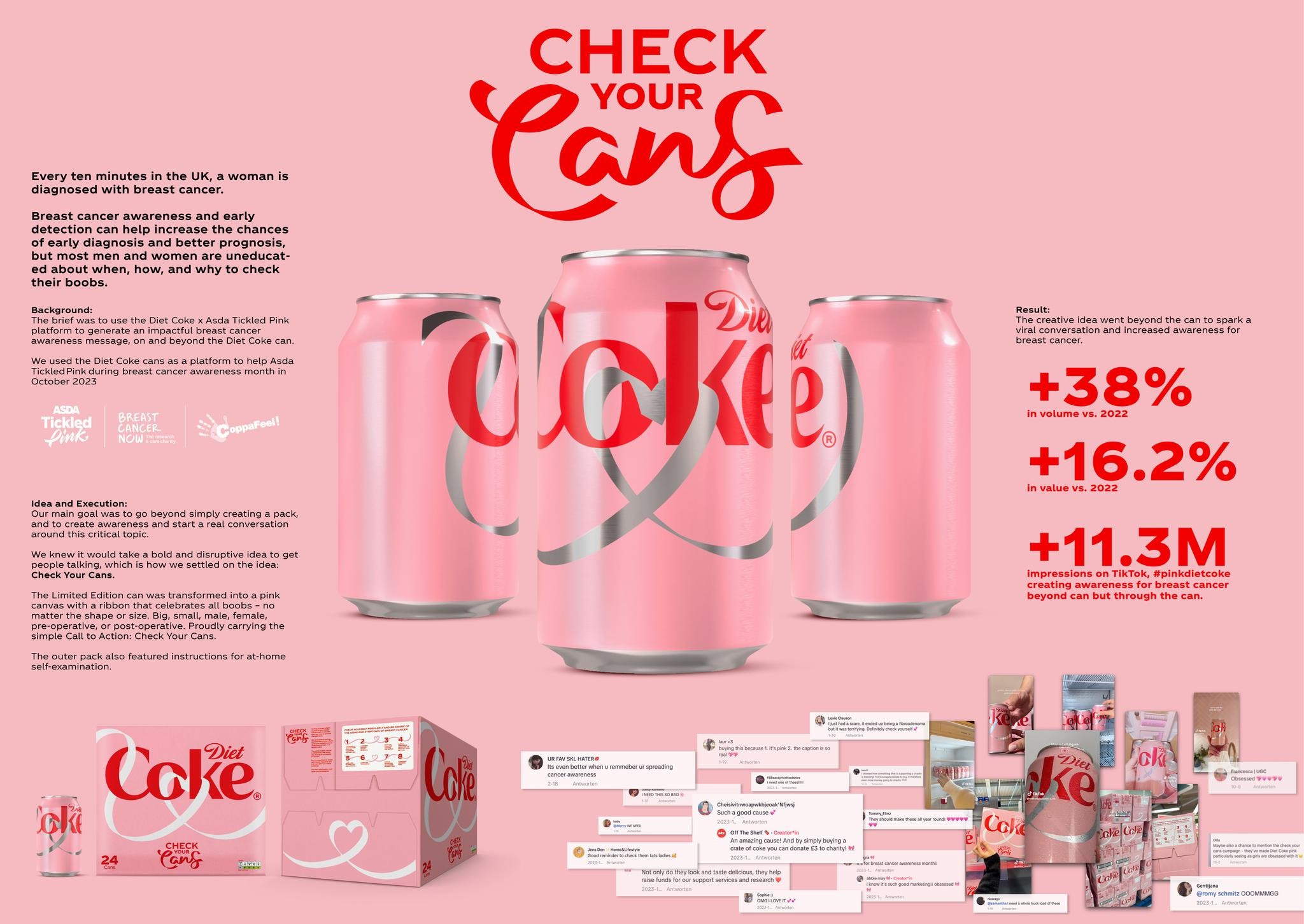 Tickled Pink | Campaign | THE WORK