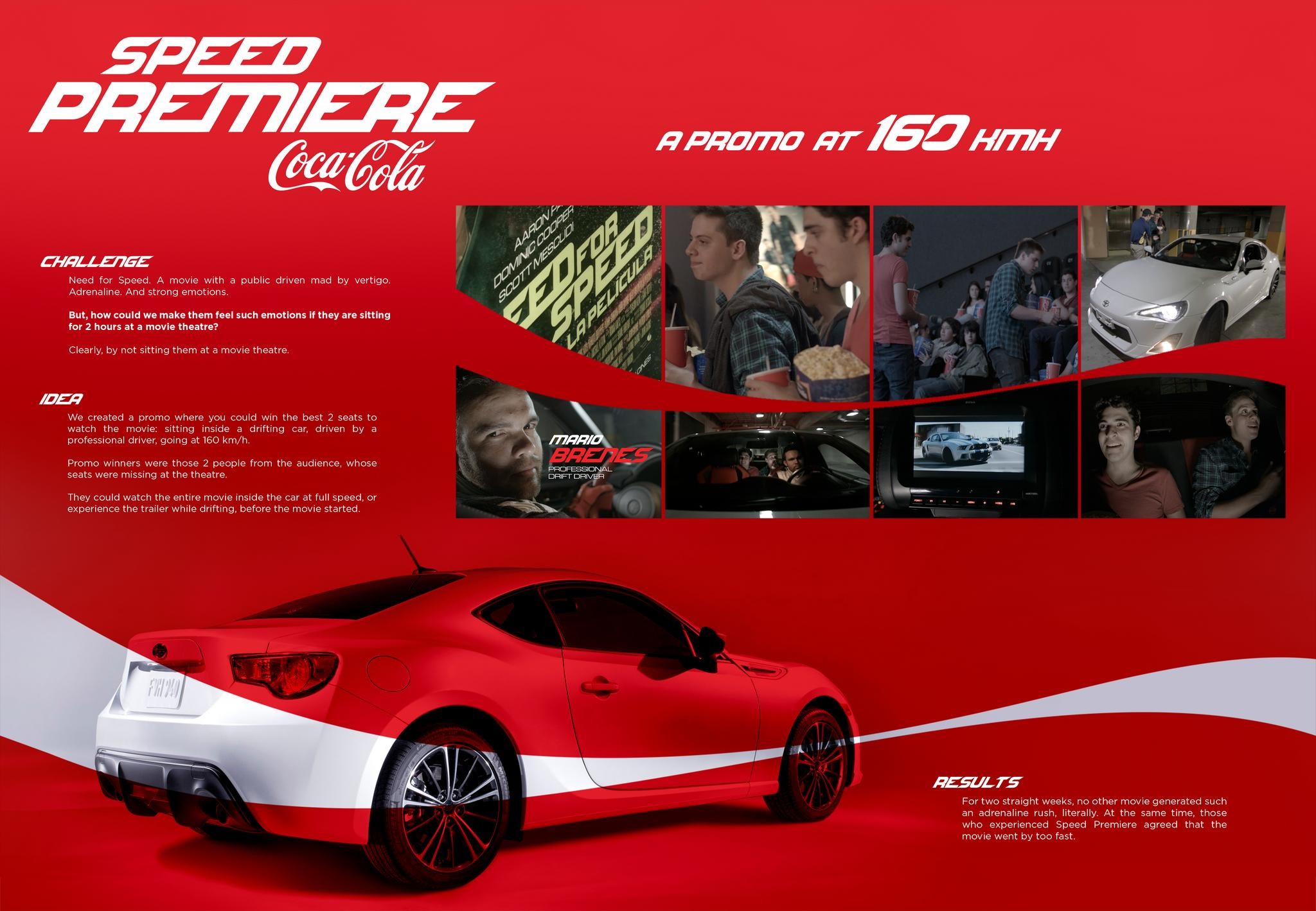 SPRITE SOFT DRINK PROMOTION | Campaign | THE WORK