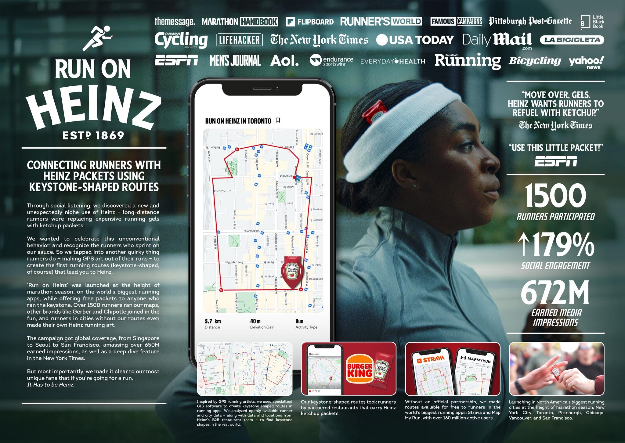 Run on Heinz | Campaign | THE WORK