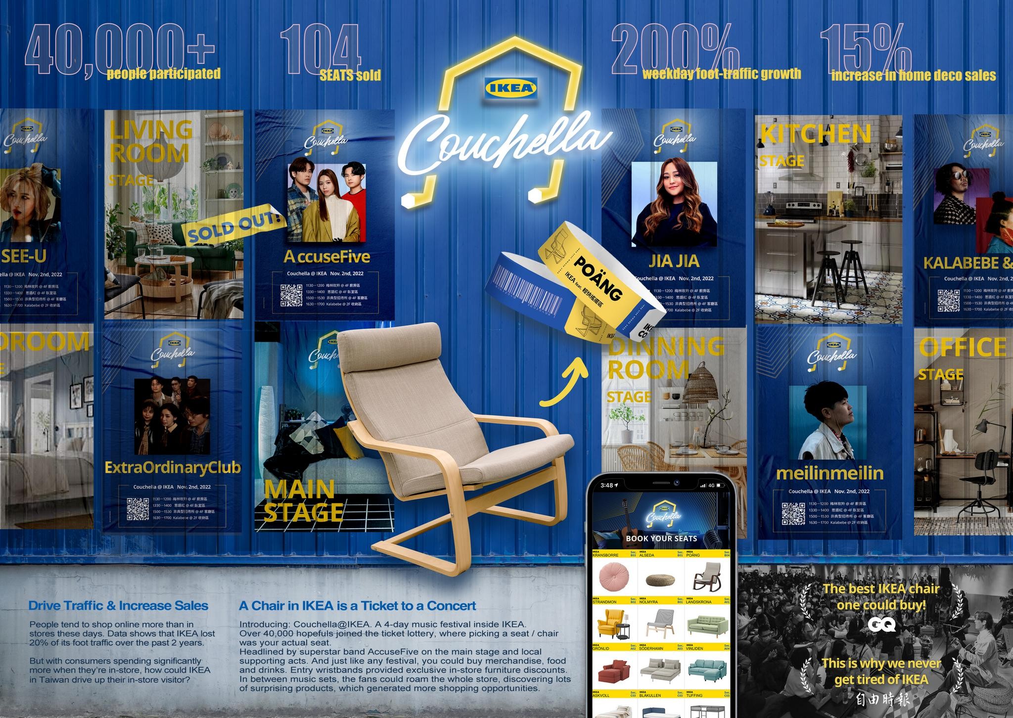 Couchella @ IKEA | Campaign | THE WORK
