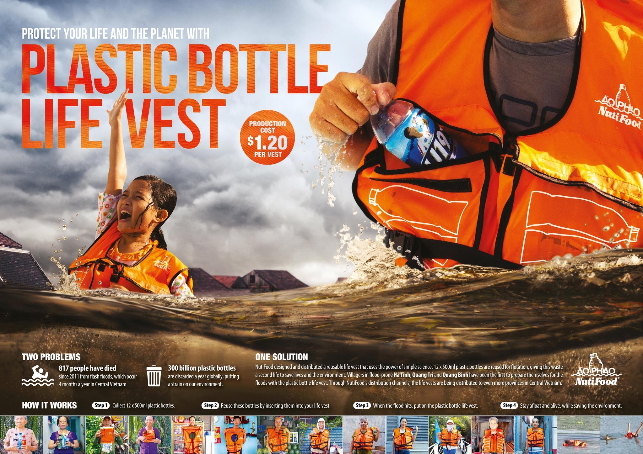 PLASTIC BOTTLE LIFE VEST | Entry | THE WORK