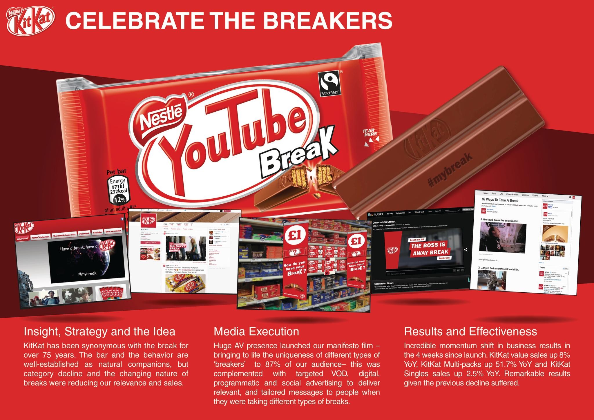 CELEBRATE THE BREAKERS | Campaign | THE WORK