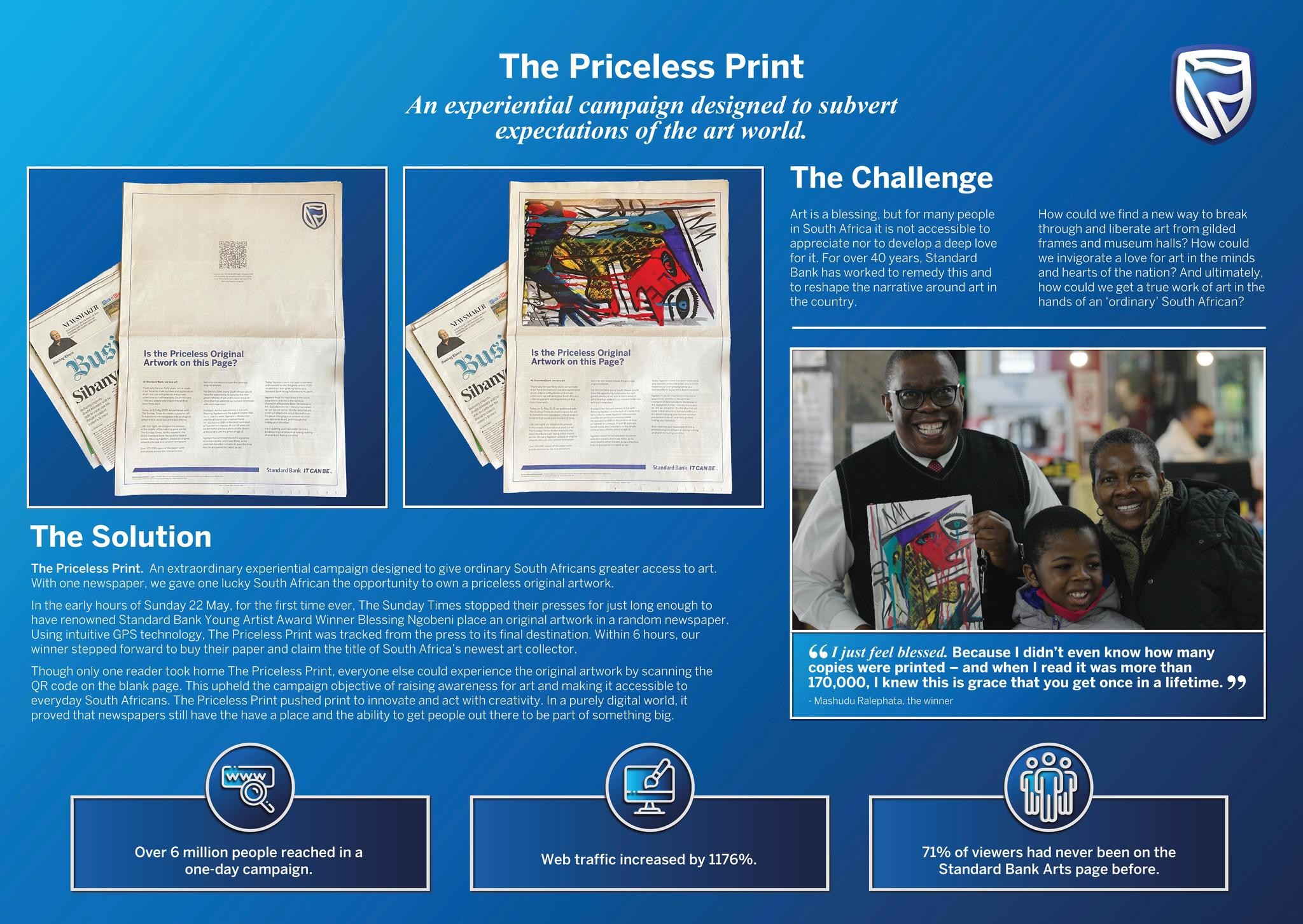 Bank Print Ads PCSB Bank Campaign Wins Gold Industry Advertising Award