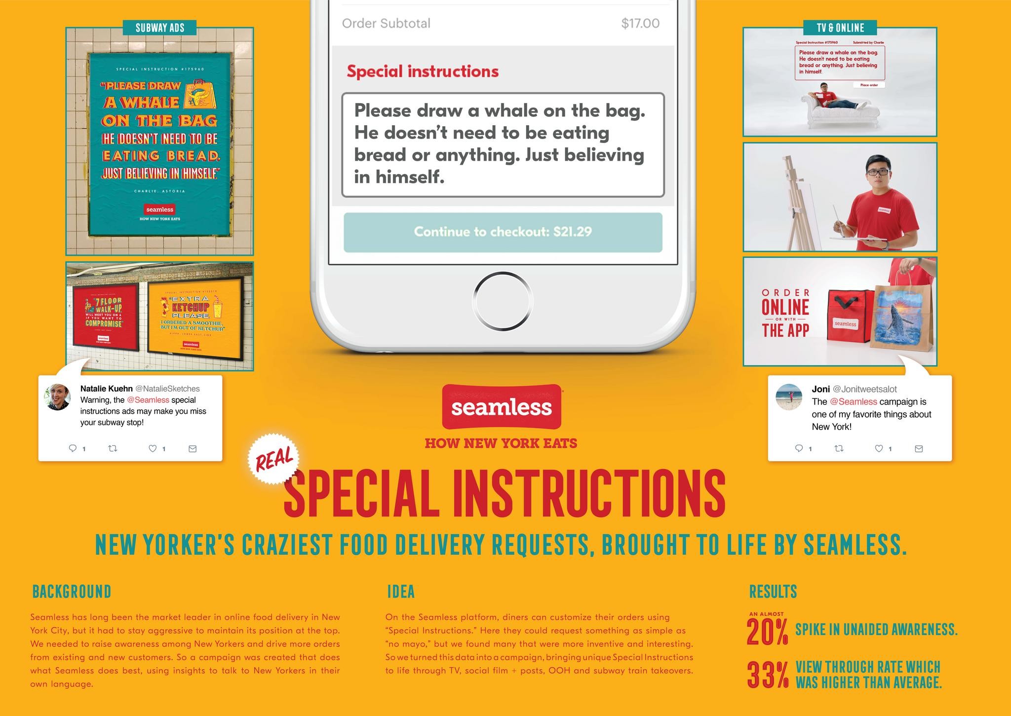 Special Instructions | Campaign | THE WORK