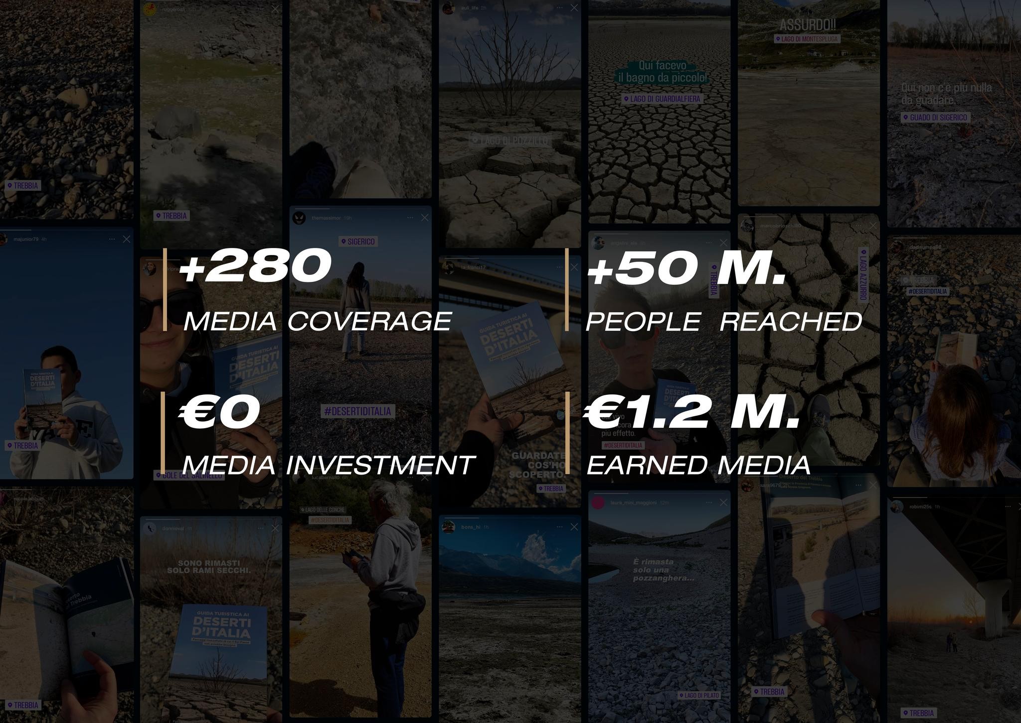 TRAVEL GUIDE TO THE DESERTS OF ITALY | Entry | THE WORK