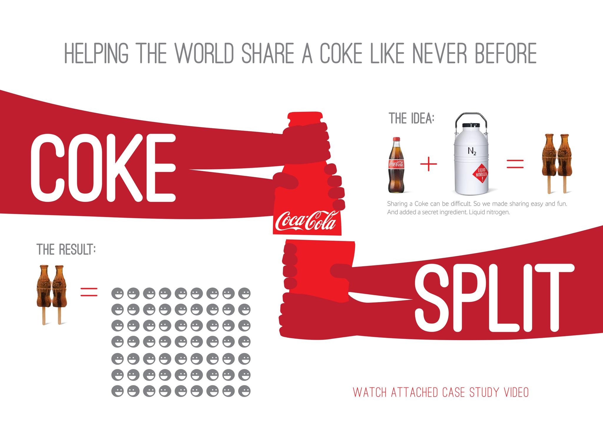 Coke Infographic Coca Cola Issues Reserved Rebuttal To Viral