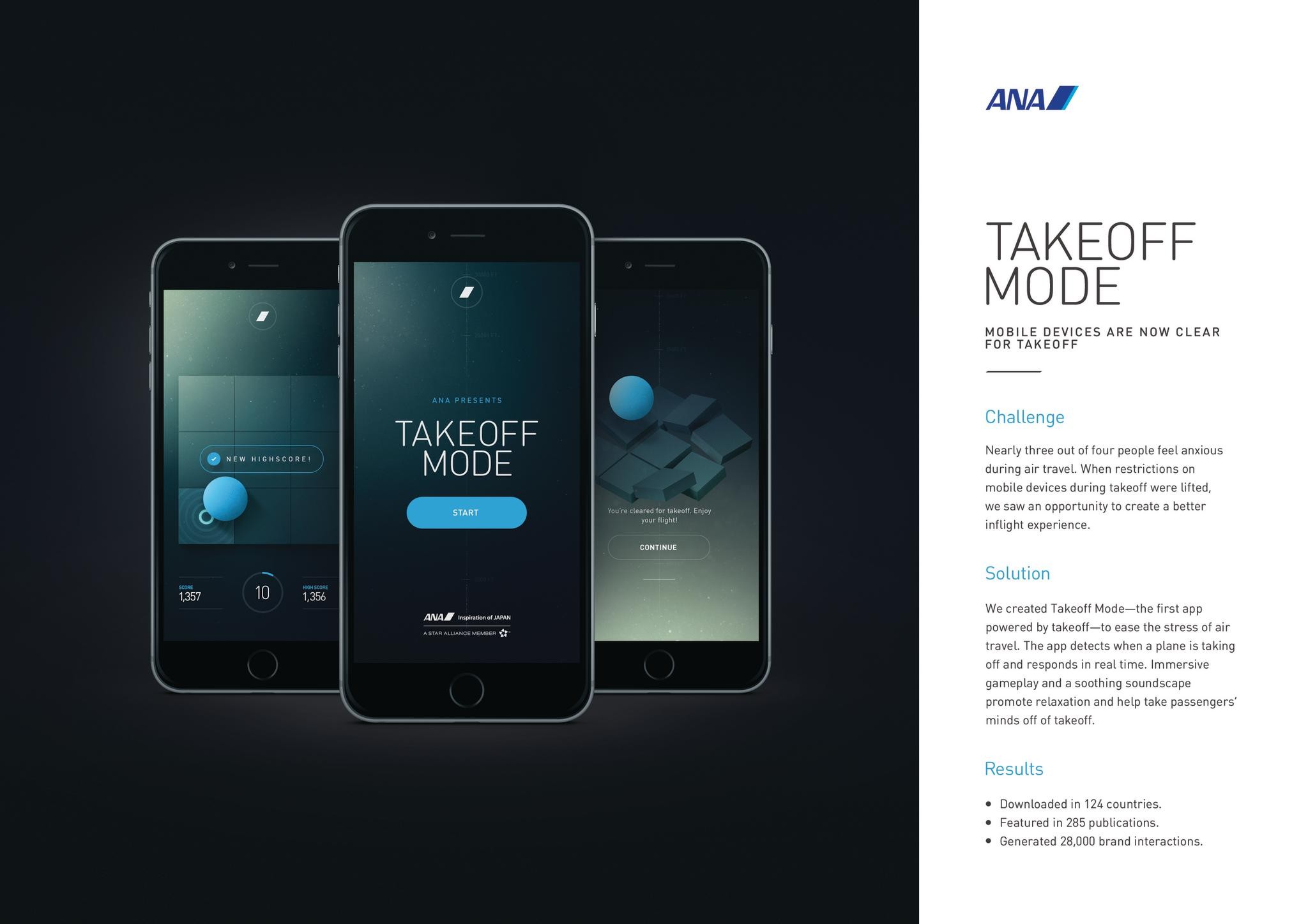 TAKEOFF MODE | Campaign | THE WORK