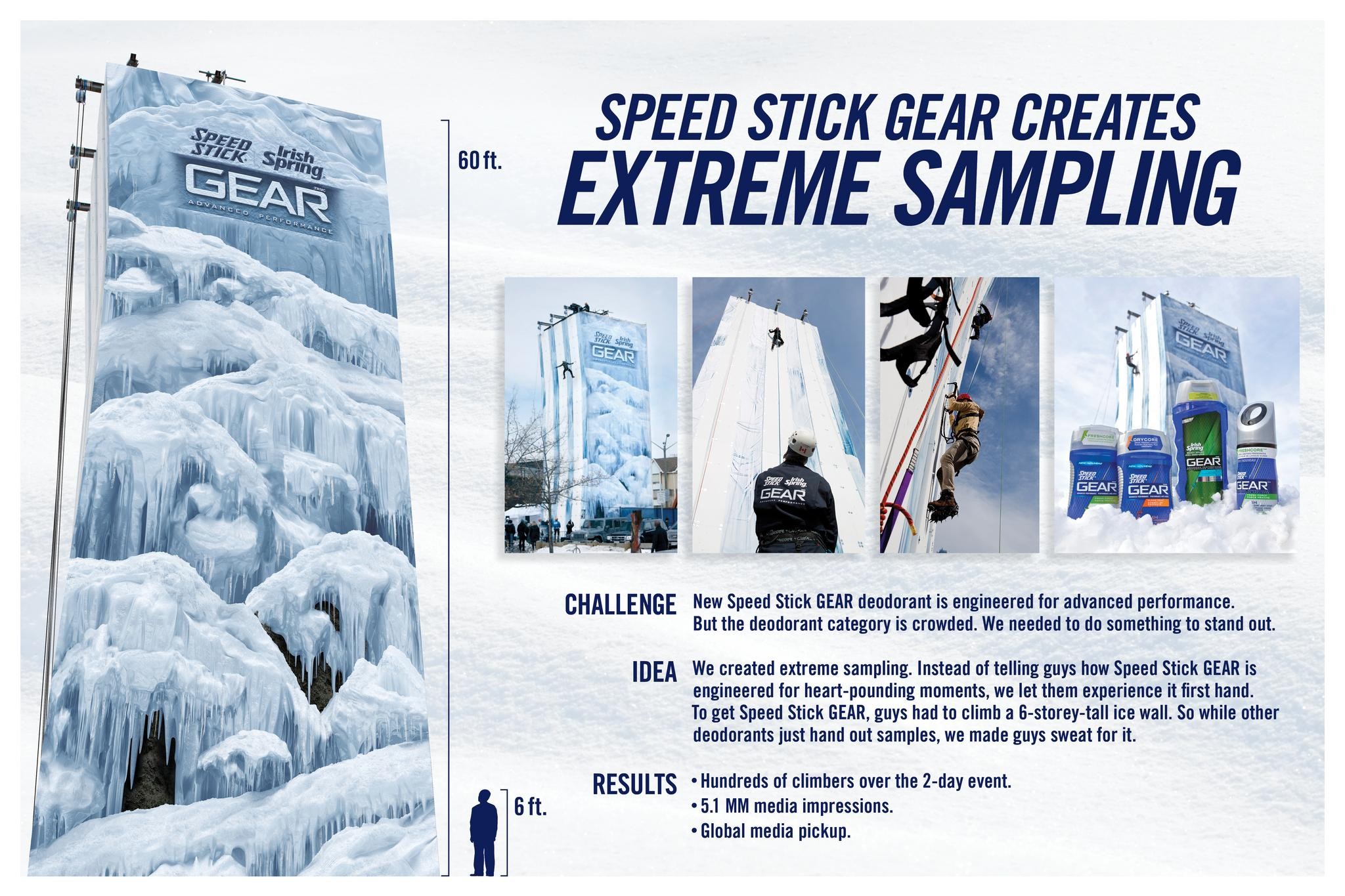 SPEEDSTICK GEAR ICE WALL | Campaign | THE WORK