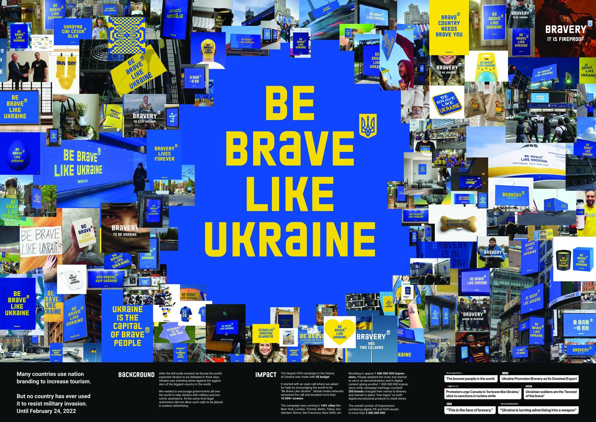 Be Brave Like Ukraine. How 200 brands changed their name to Bravery ...