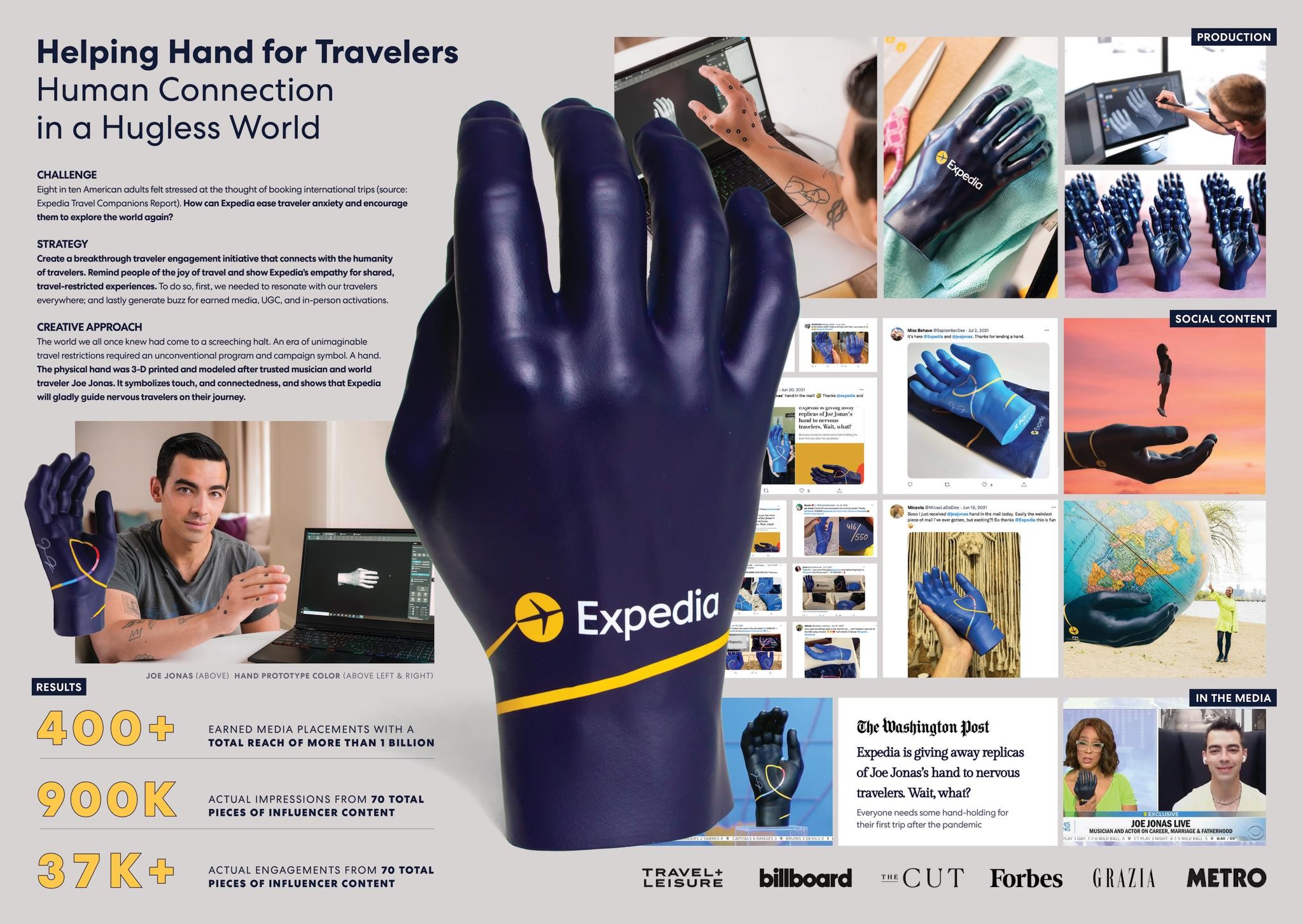 Expedia Helping Hand | Campaign | THE WORK