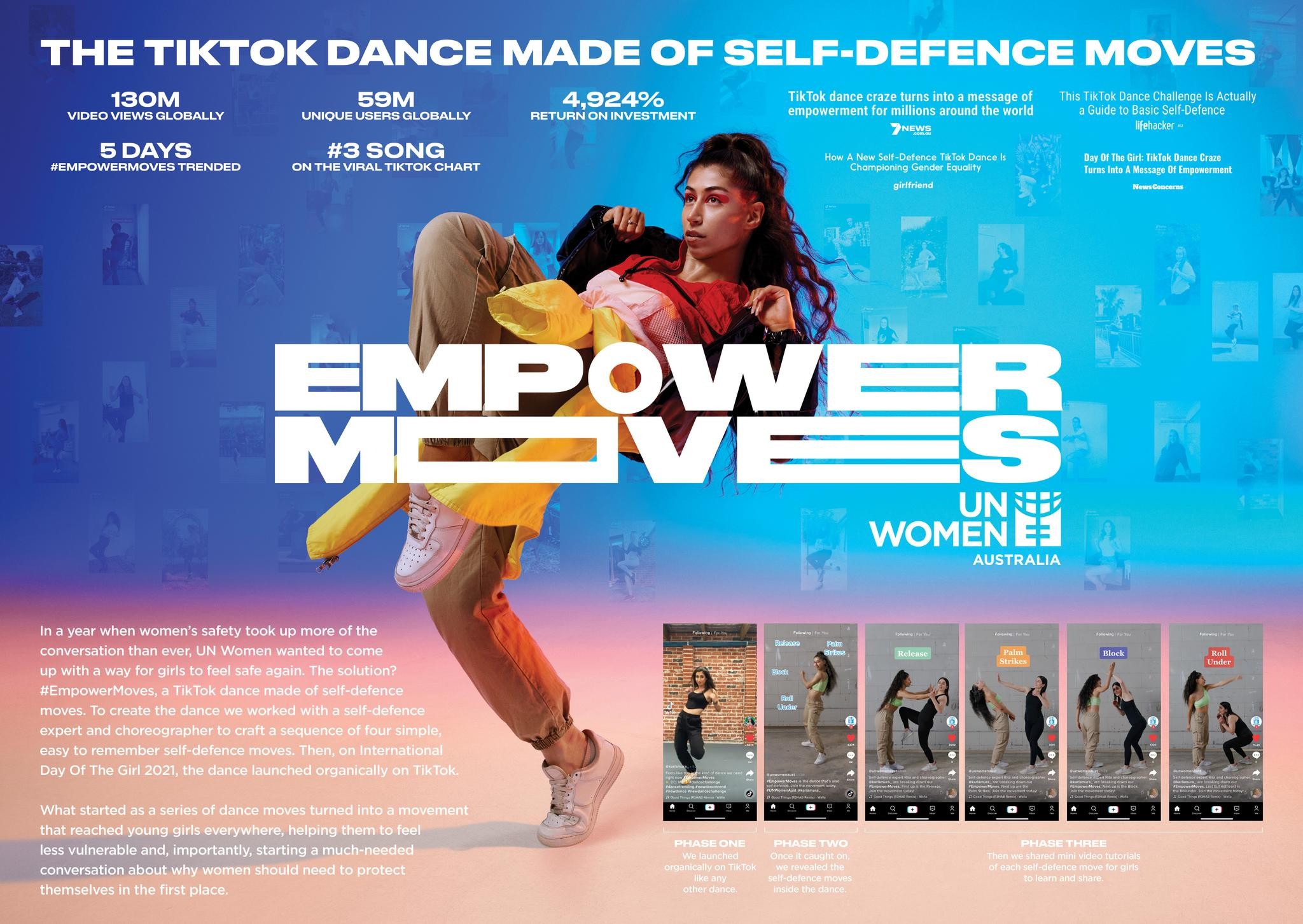 Empower Moves | Campaign | THE WORK