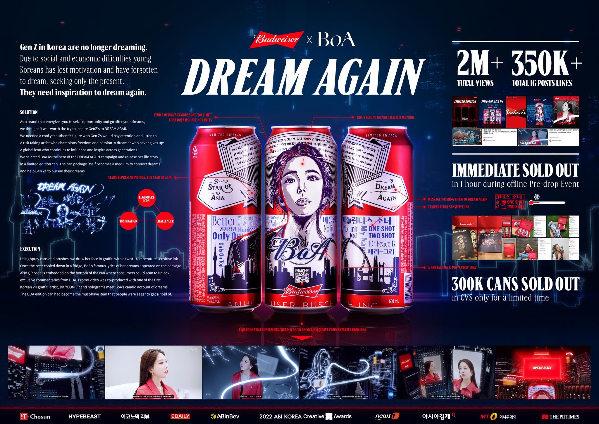 Dream Again | Campaign | THE WORK