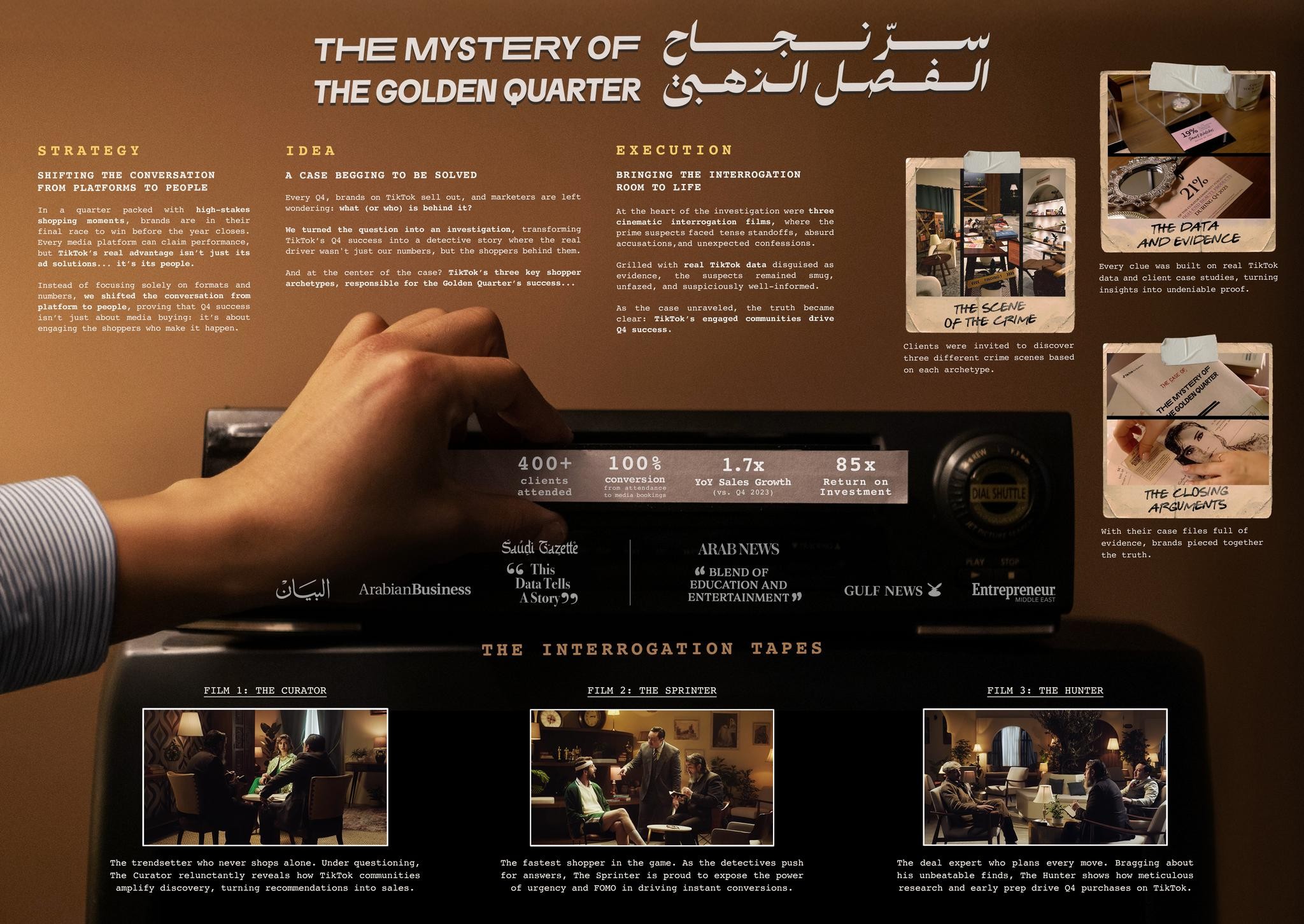 Mystery of the Golden Quarter | Campaign | THE WORK