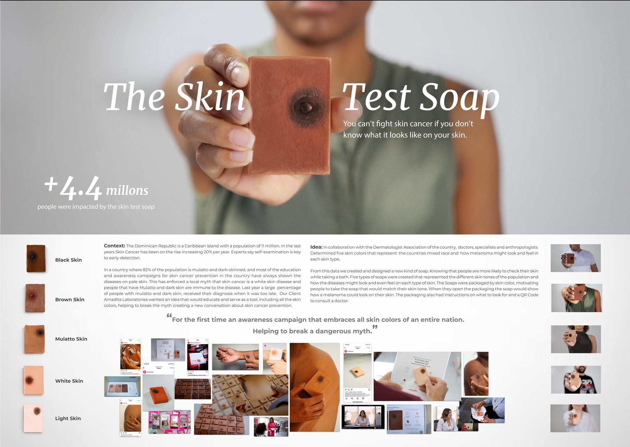 THE SKIN TEST SOAP | Entry | THE WORK