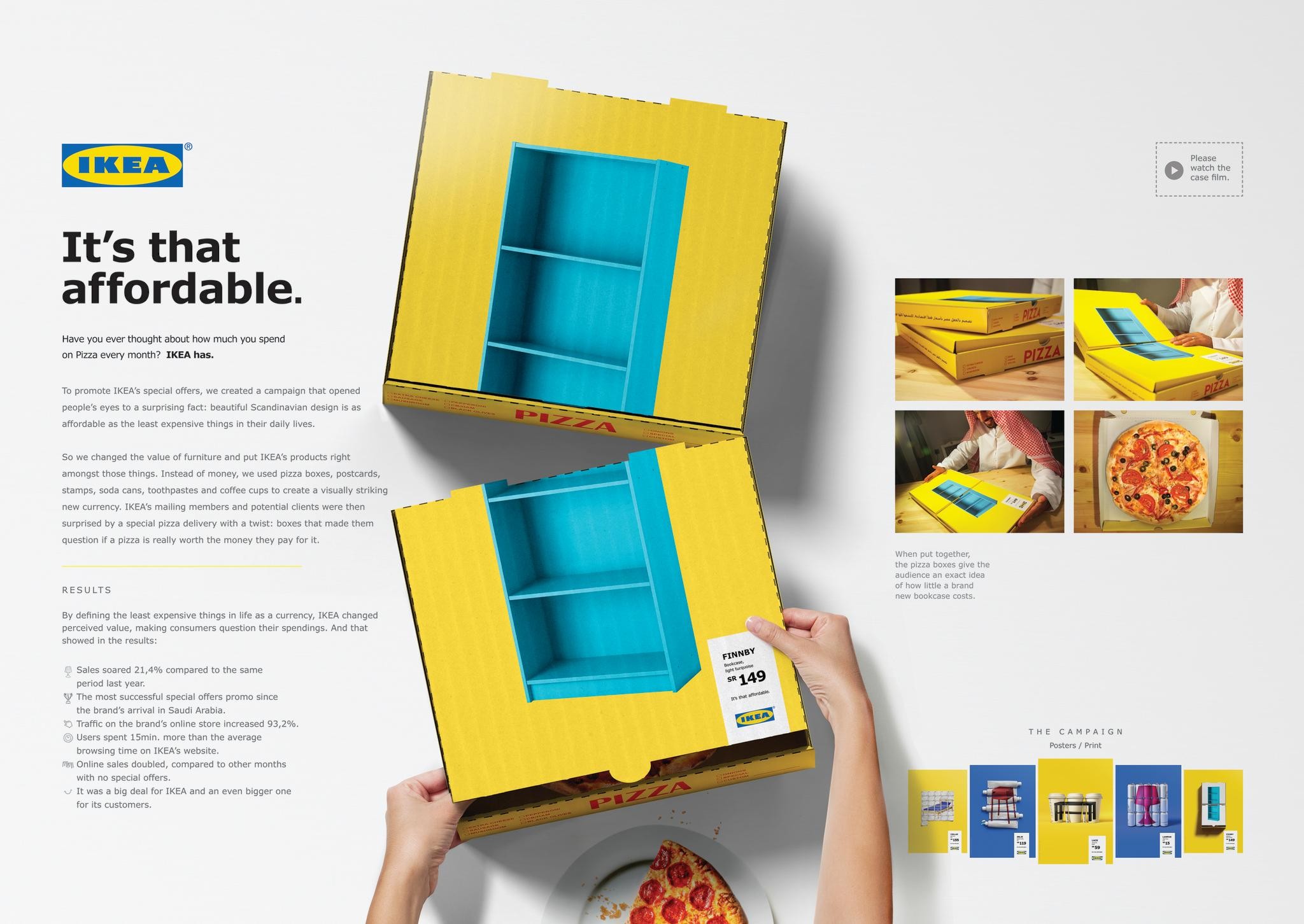 IKEA. It’s that affordable. | Campaign | THE WORK