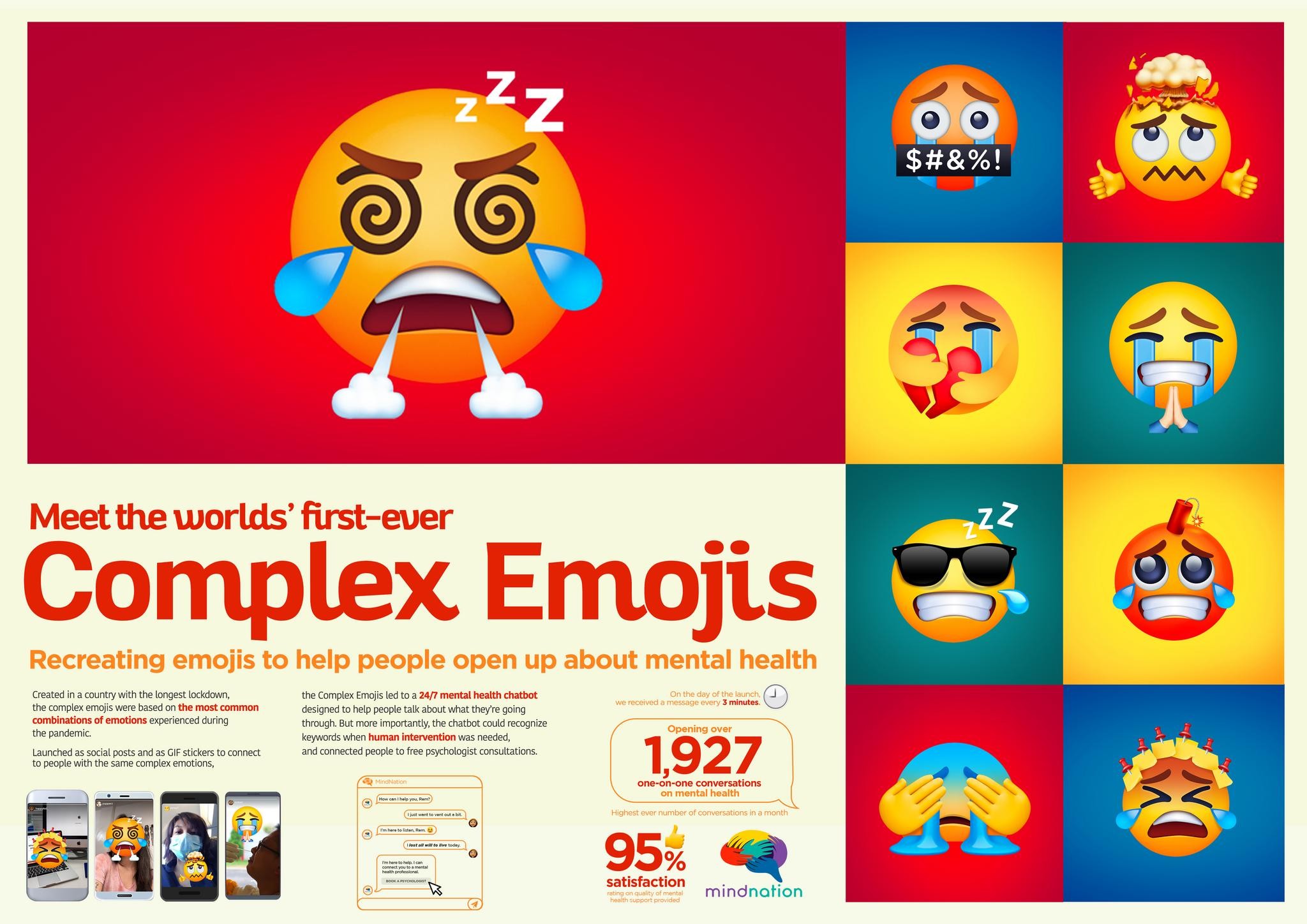COMPLEX EMOJIS | Campaign | THE WORK