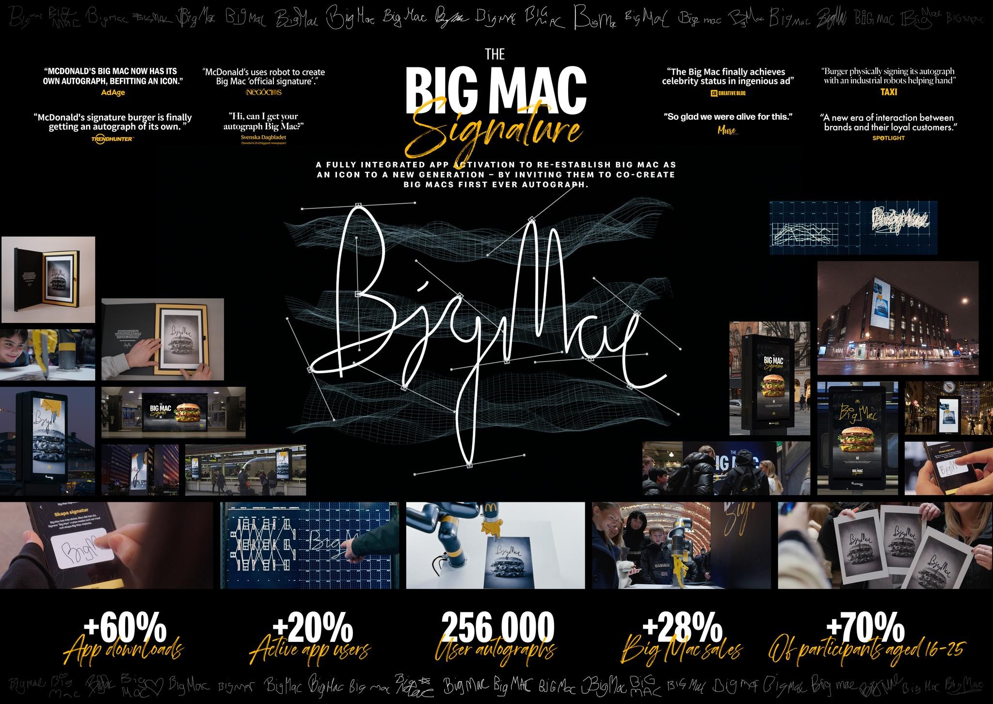 Big Mac Signature | Campaign | THE WORK