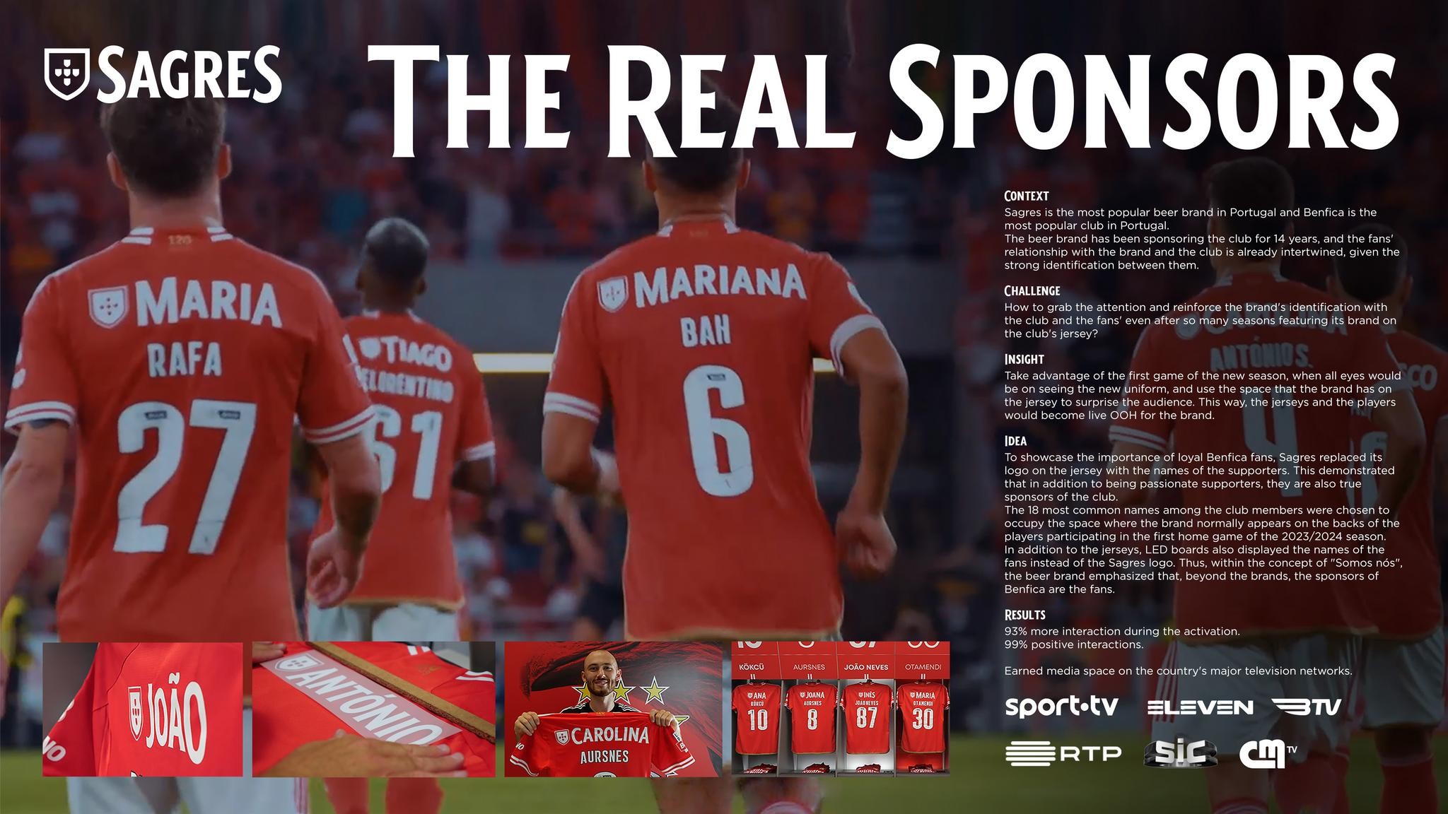 The Real Sponsors | Campaign | THE WORK