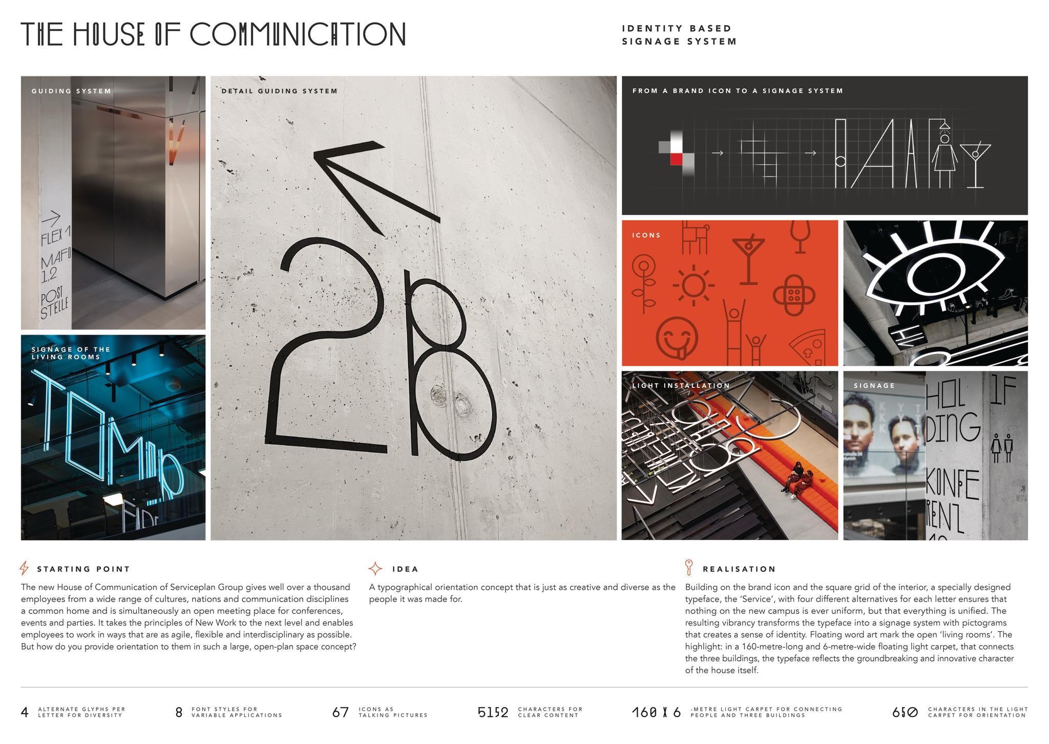 The New House of Communication | Campaign | THE WORK