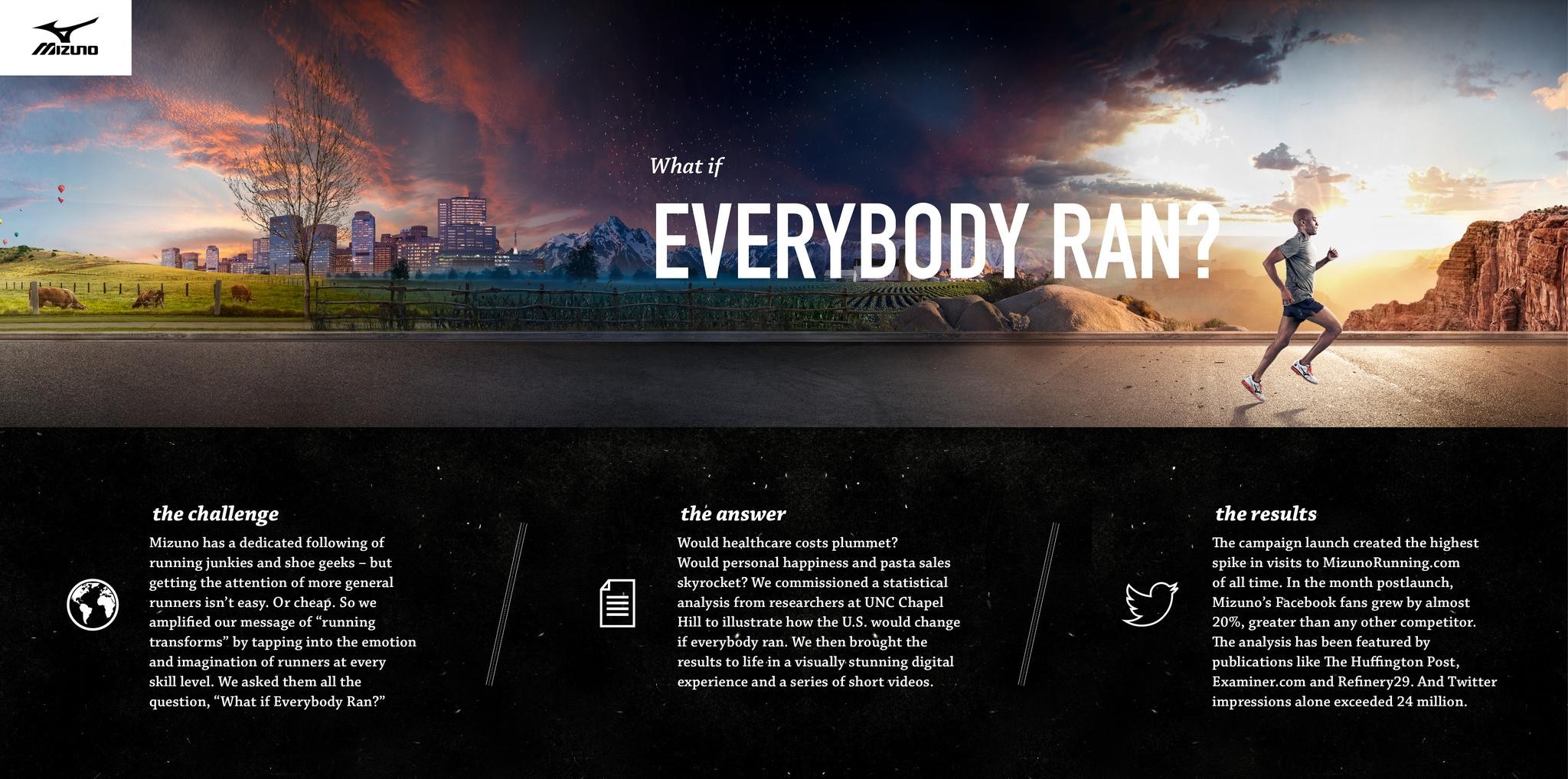 WHAT IF EVERYONE RAN? | Entry | THE WORK