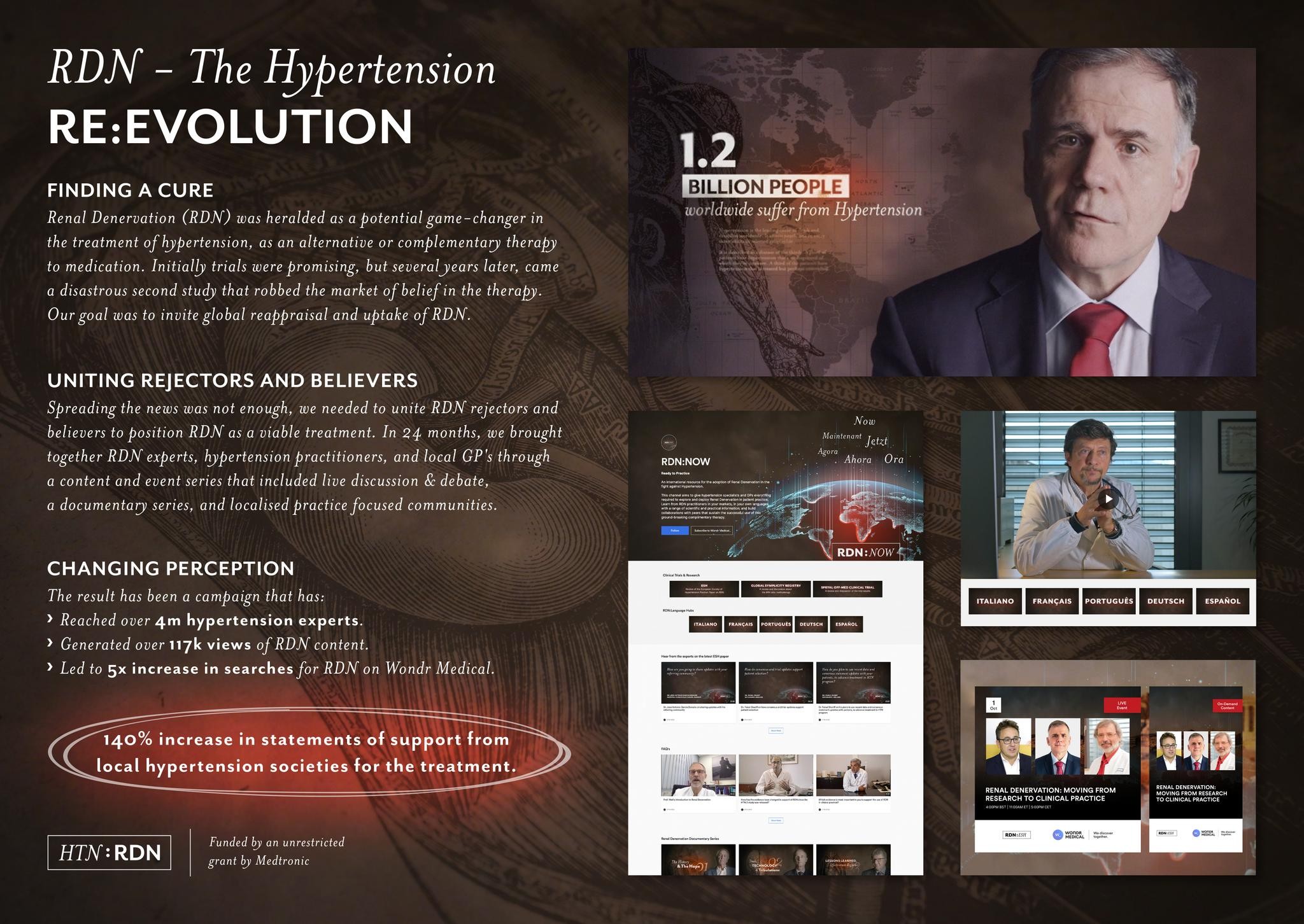 Medtronic RDN Launch | Campaign | THE WORK