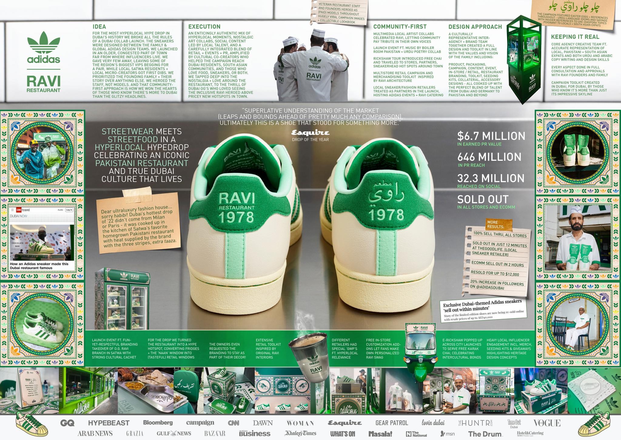 adidas x Ravi | Campaign | THE WORK