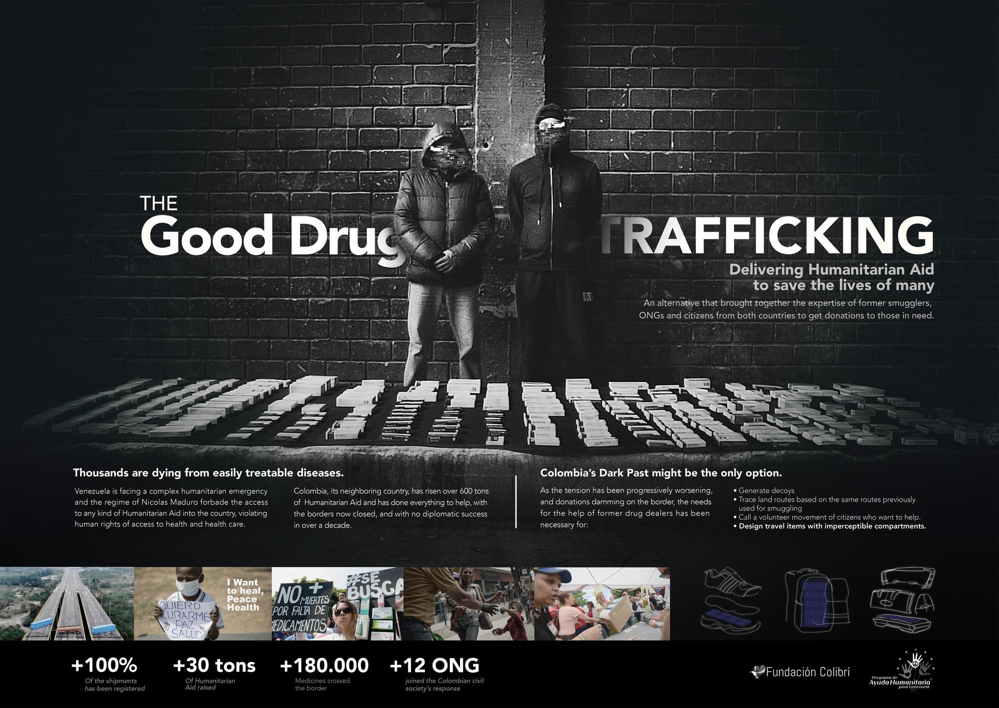 PEACE PRODUCTS | Entry | THE WORK