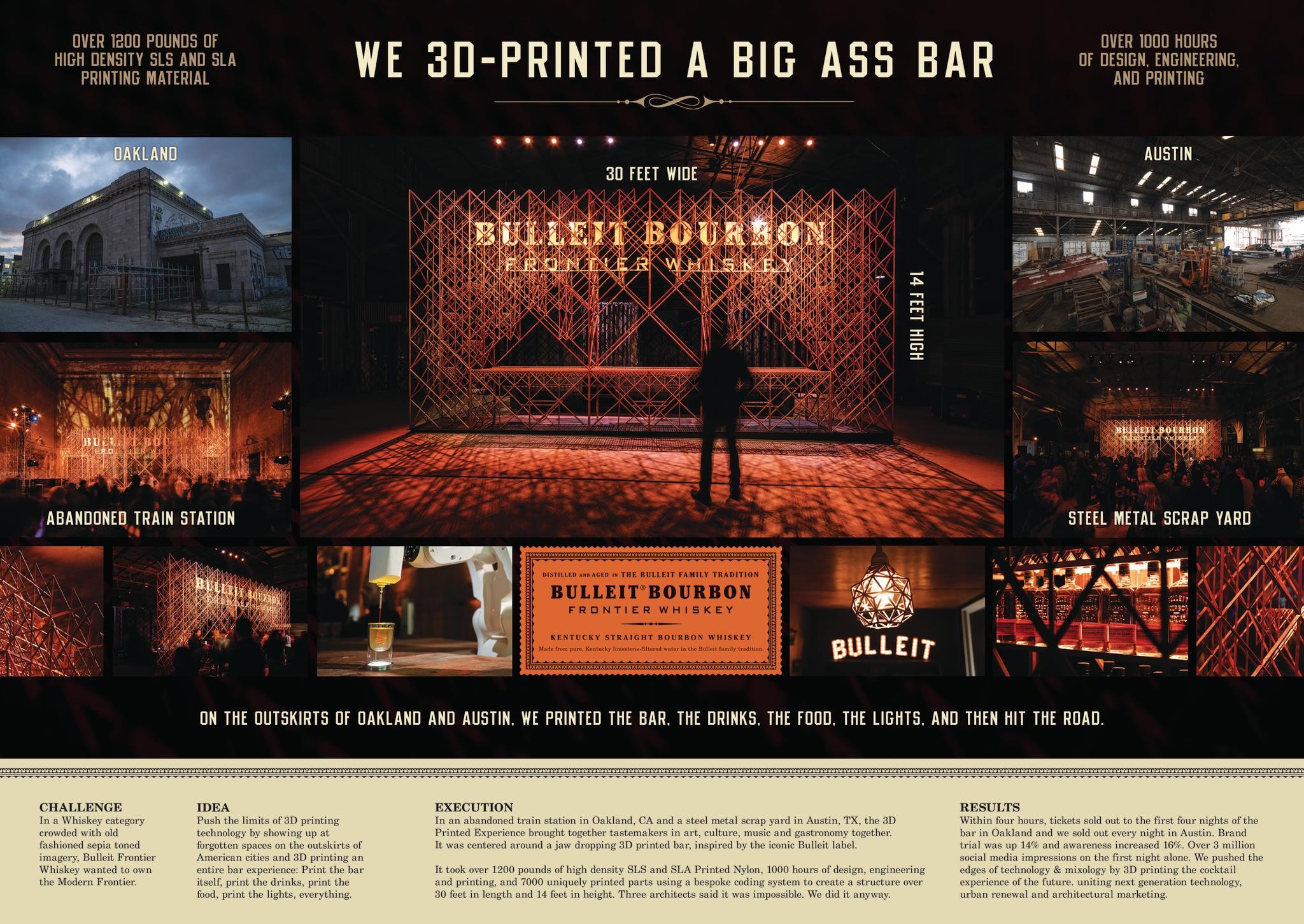 Bulleit 3D Printed Frontier | Campaign | THE WORK