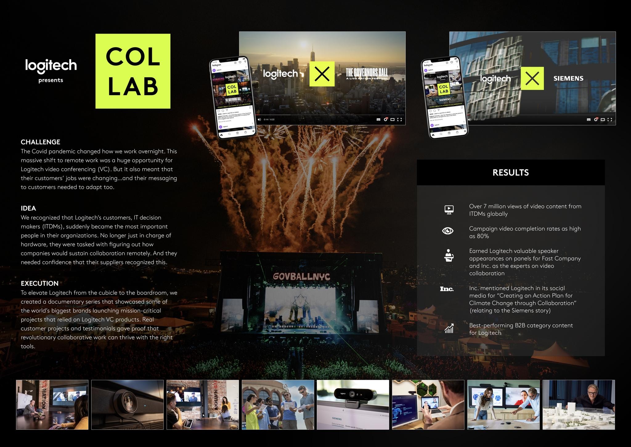 COLLAB | Campaign | THE WORK