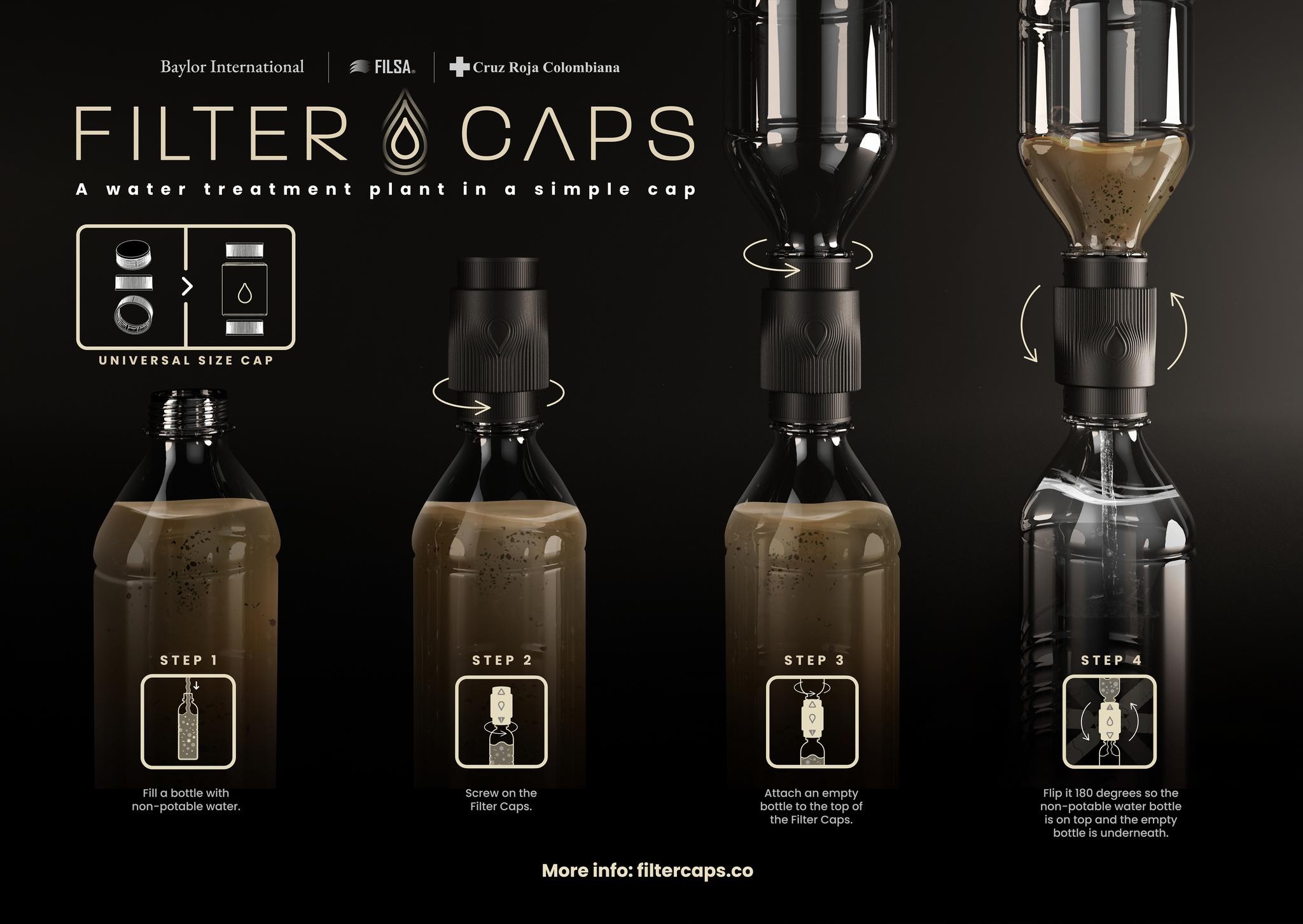 Filter Caps | Campaign | THE WORK