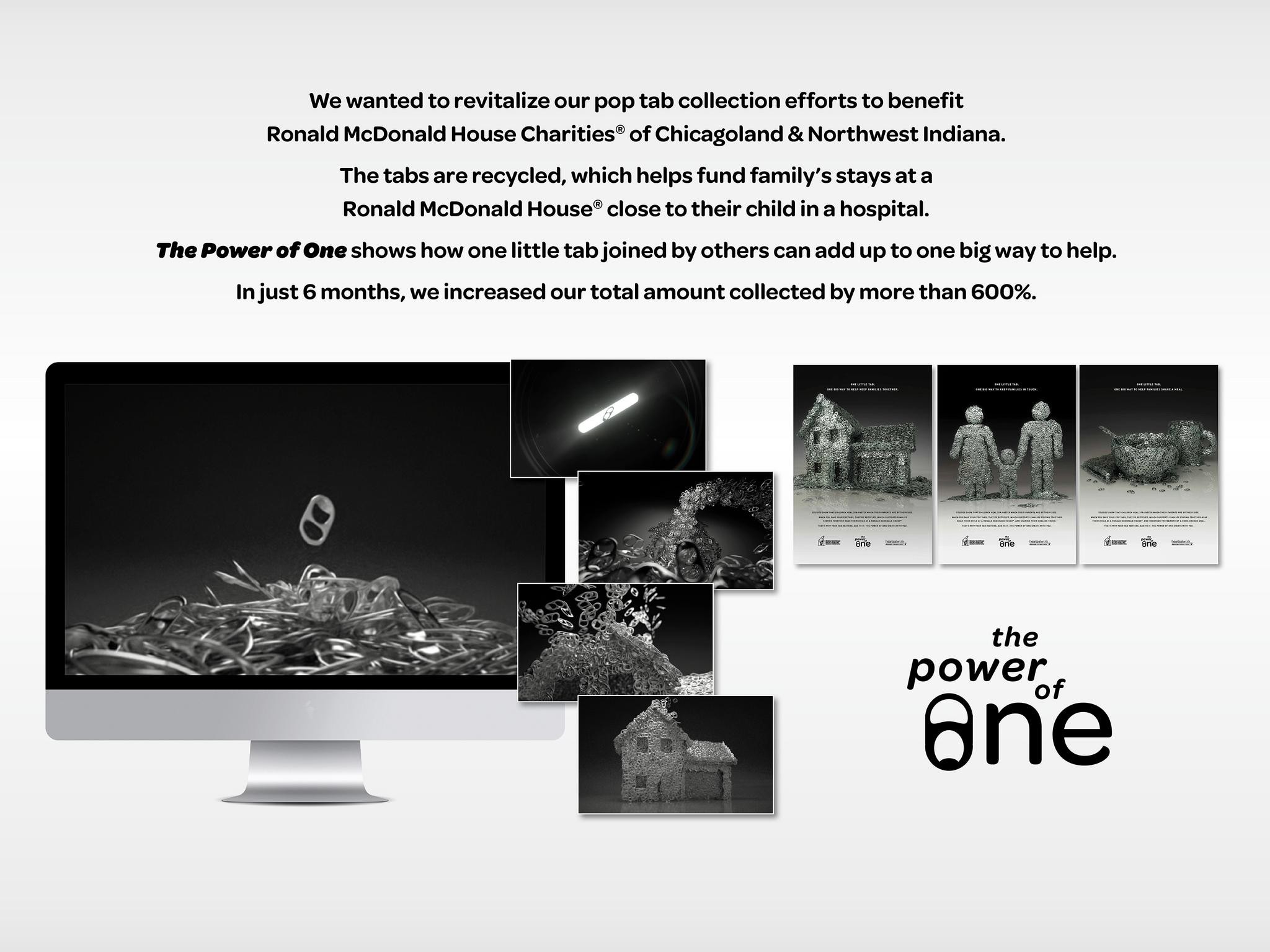 Ronald McDonald Pop Tab Campaign | Campaign | THE WORK