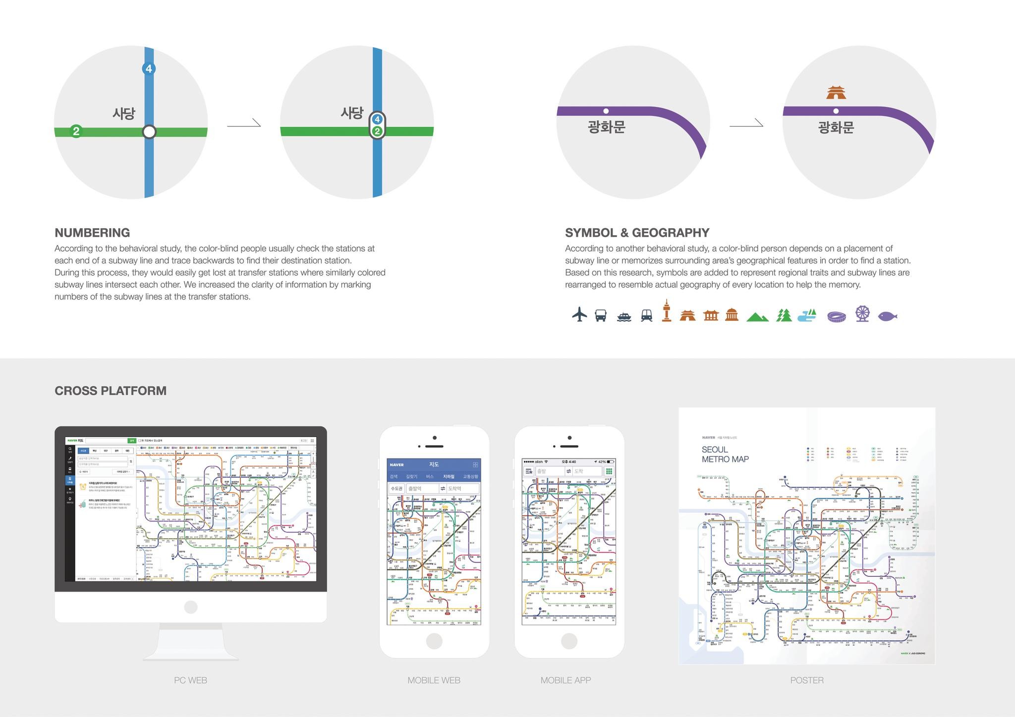 SUBWAY MAP FOR THE COLOR-BLIND | Campaign | THE WORK