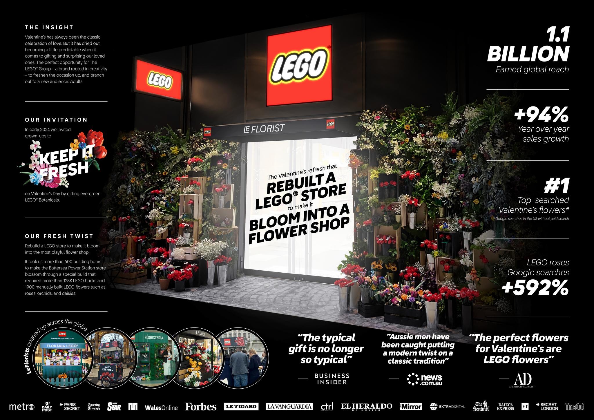 LEGO Le Florist | Campaign | THE WORK