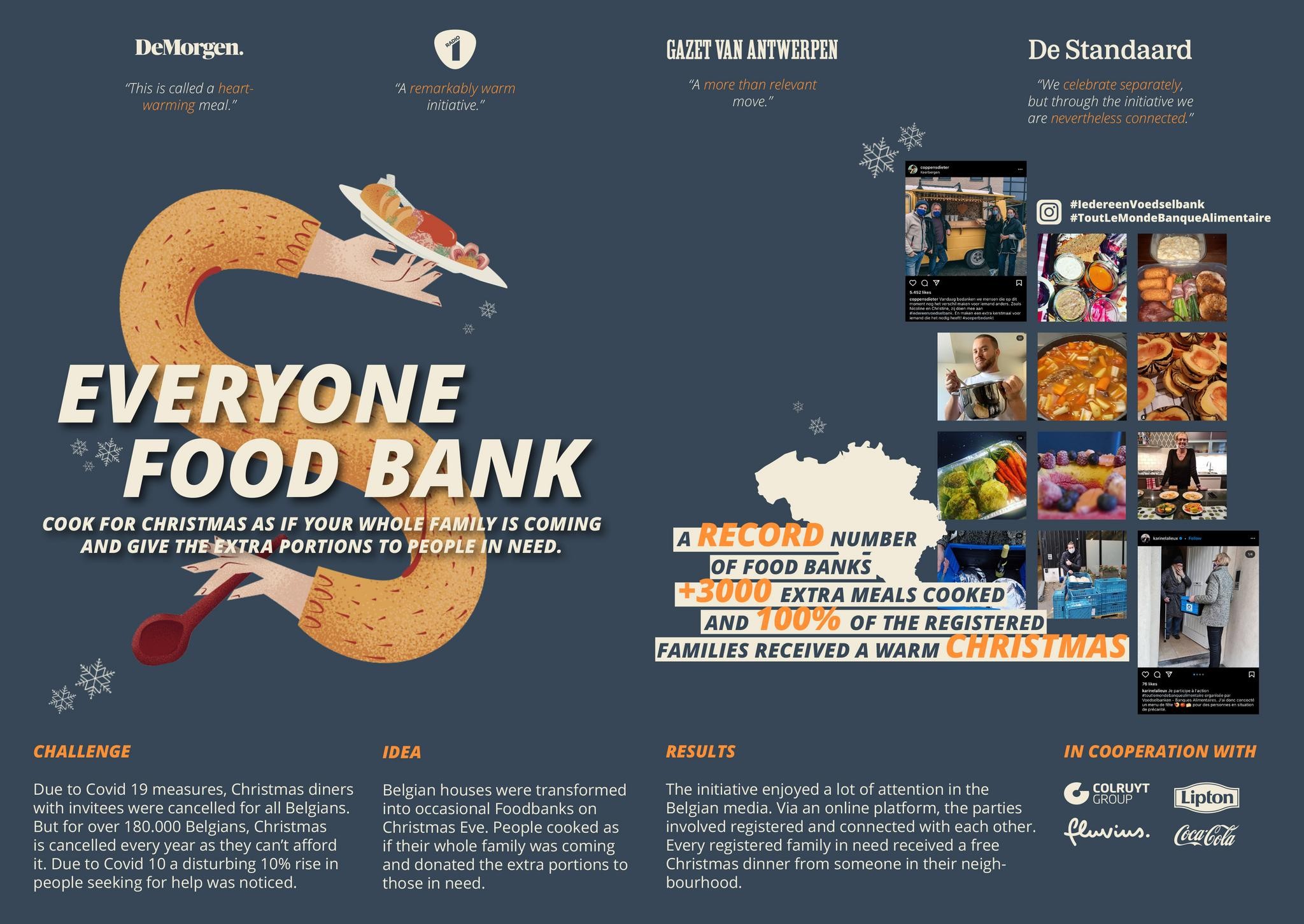 Everyone Food Bank | Campaign | THE WORK
