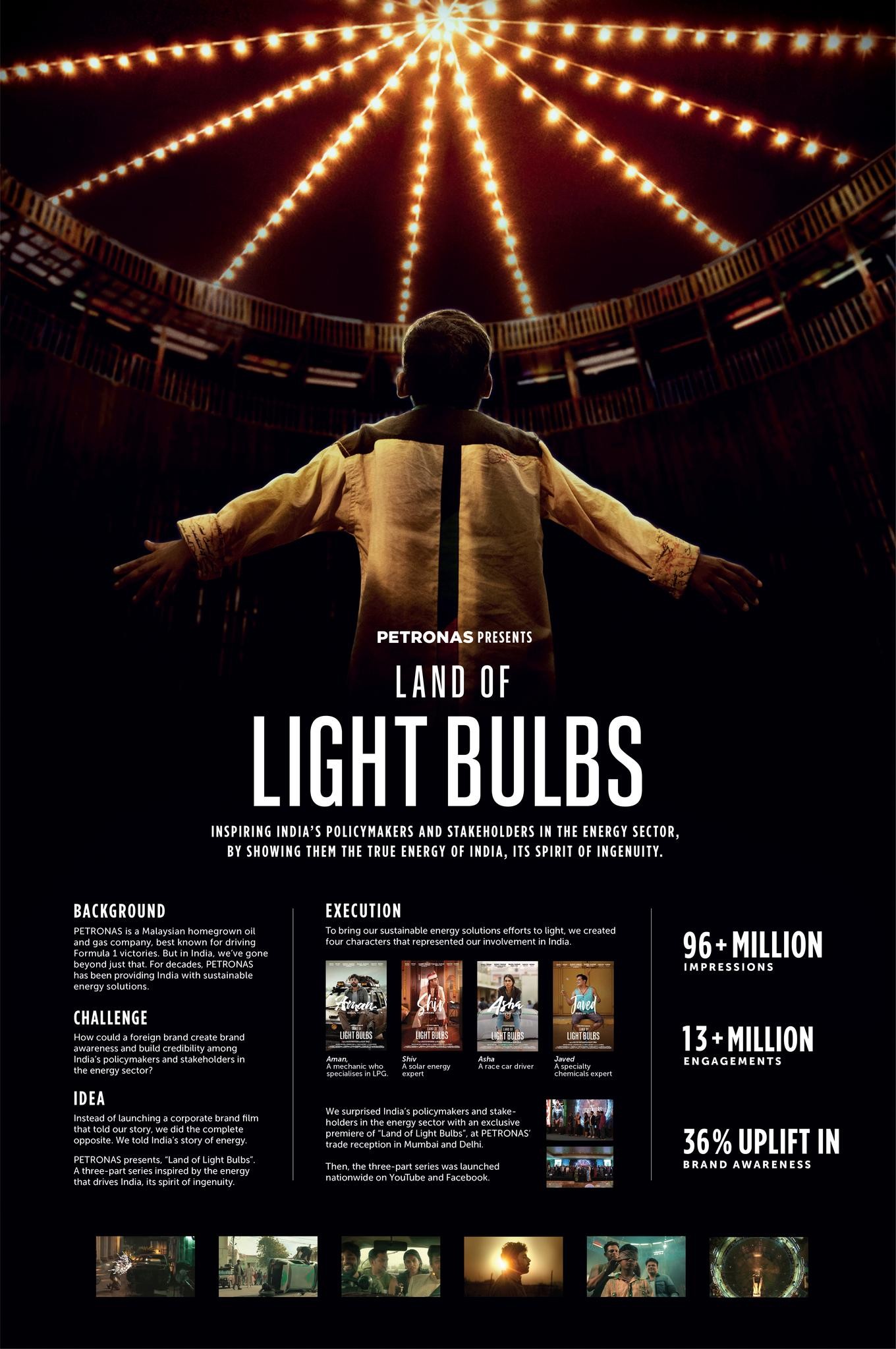 Land of Light Bulb | Campaign | THE WORK