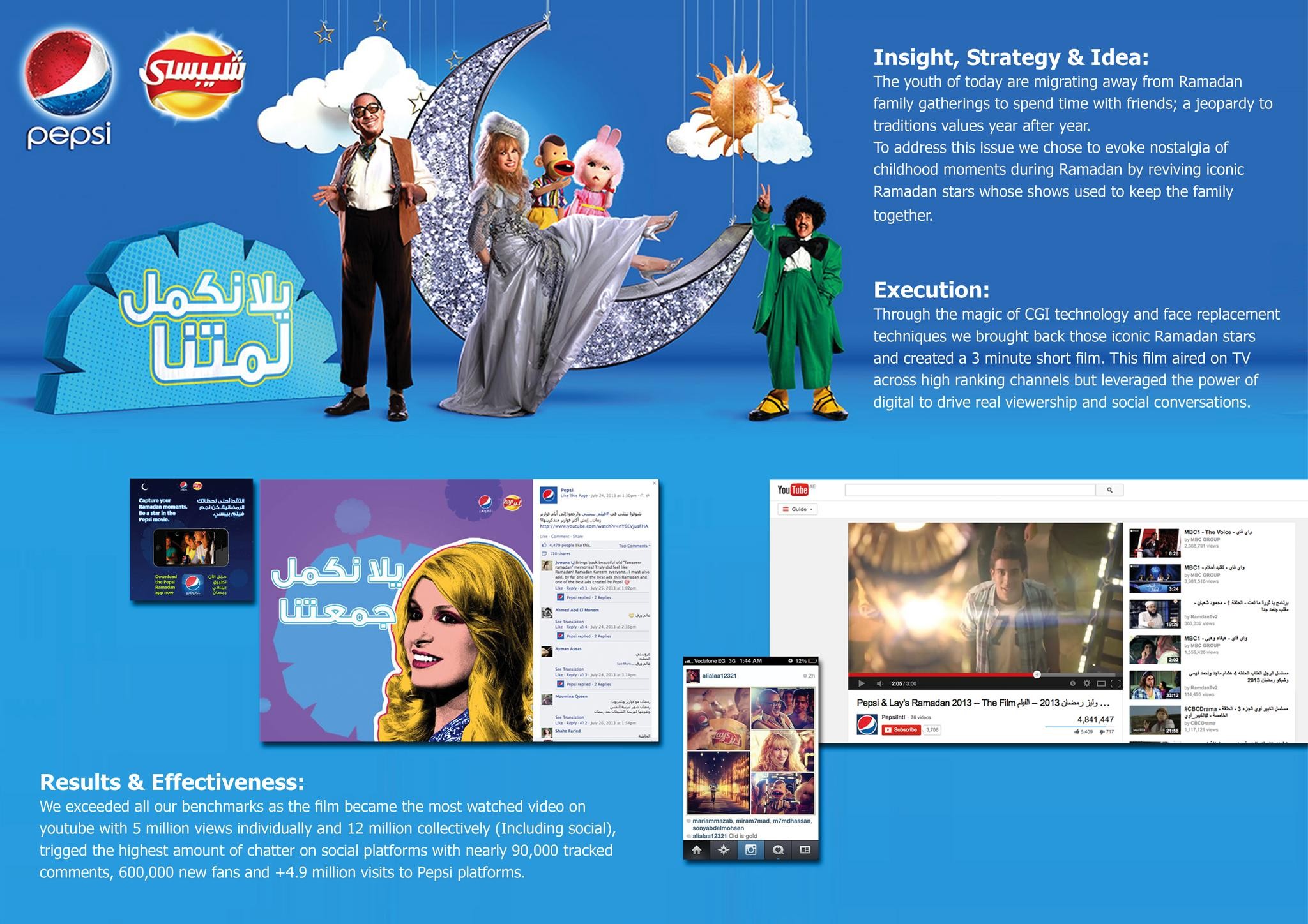 PEPSI EDGE | Campaign | THE WORK