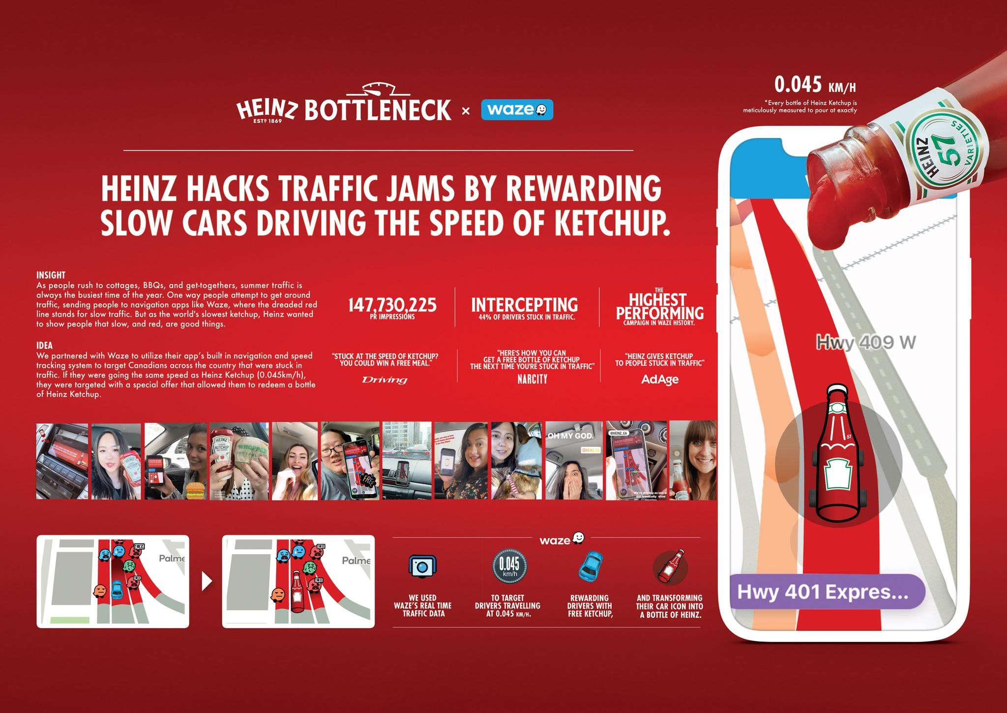 Heinz Bottleneck | Campaign | THE WORK