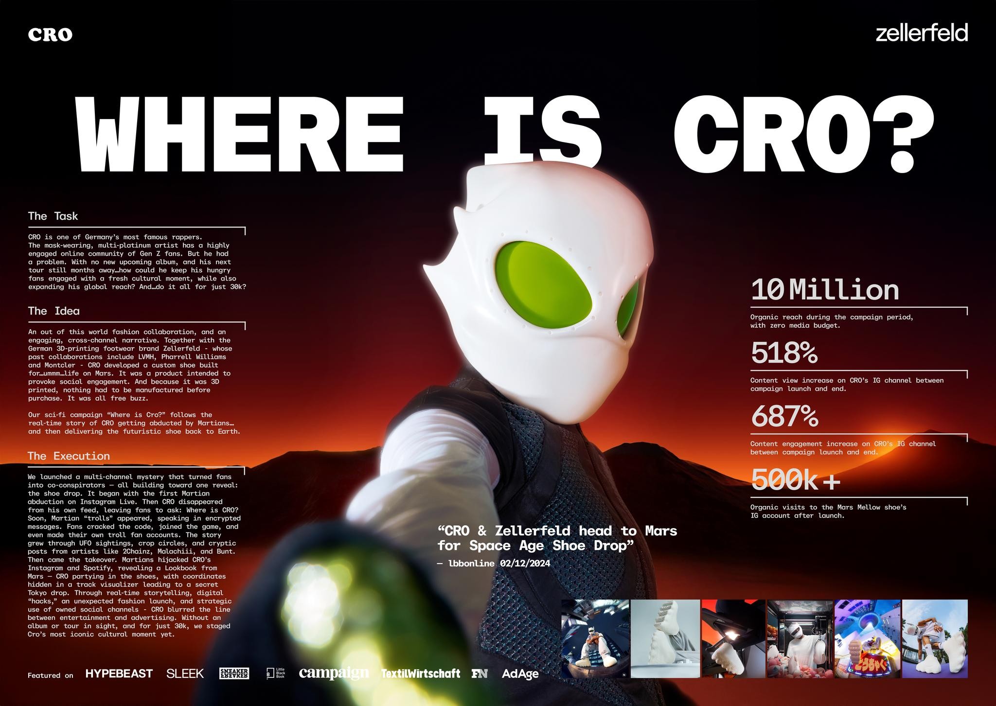 CRO x Zellerfeld: Mars Mellow Launch | Campaign | THE WORK